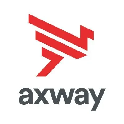 Axway API Management Teardown | Strategy & Market Analysis - NextSprints