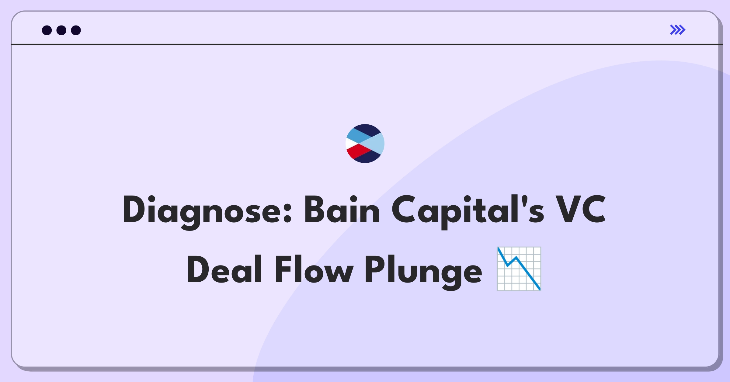 Bain Capital VC Deal Flow Decline | Root Cause Analysis - NextSprints
