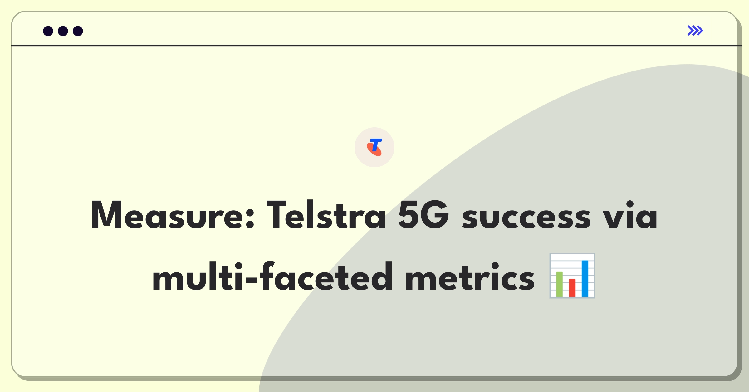 Telstra 5G Rollout Success | Metrics Product Interview - NextSprints