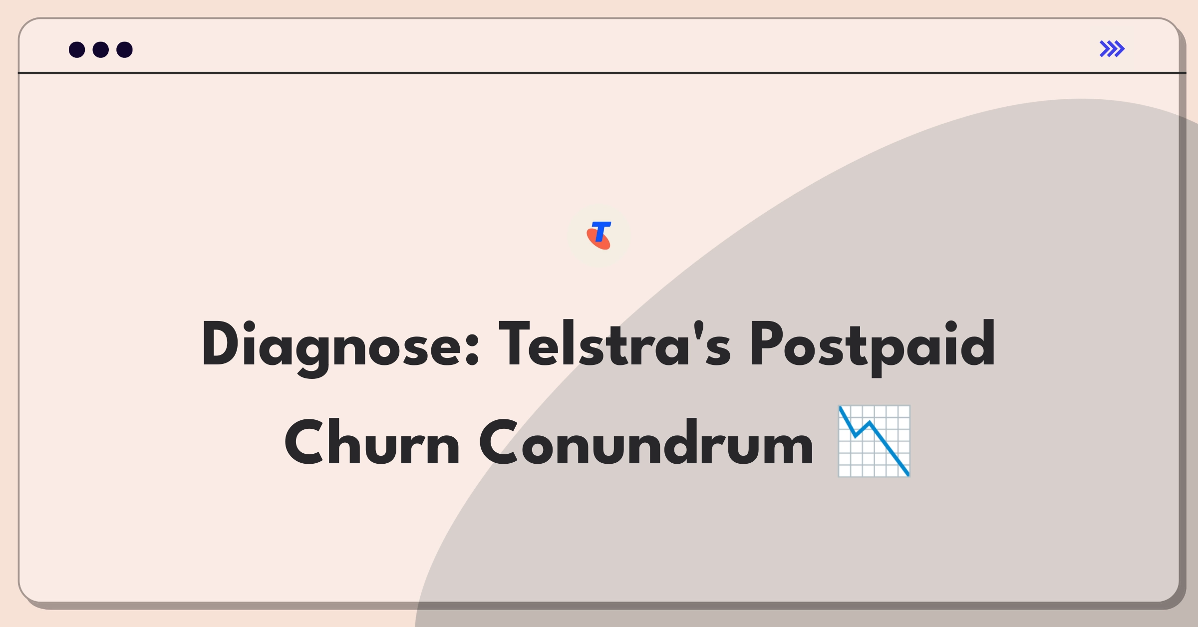 Telstra Postpaid Churn | Root Cause Analysis Interview - NextSprints