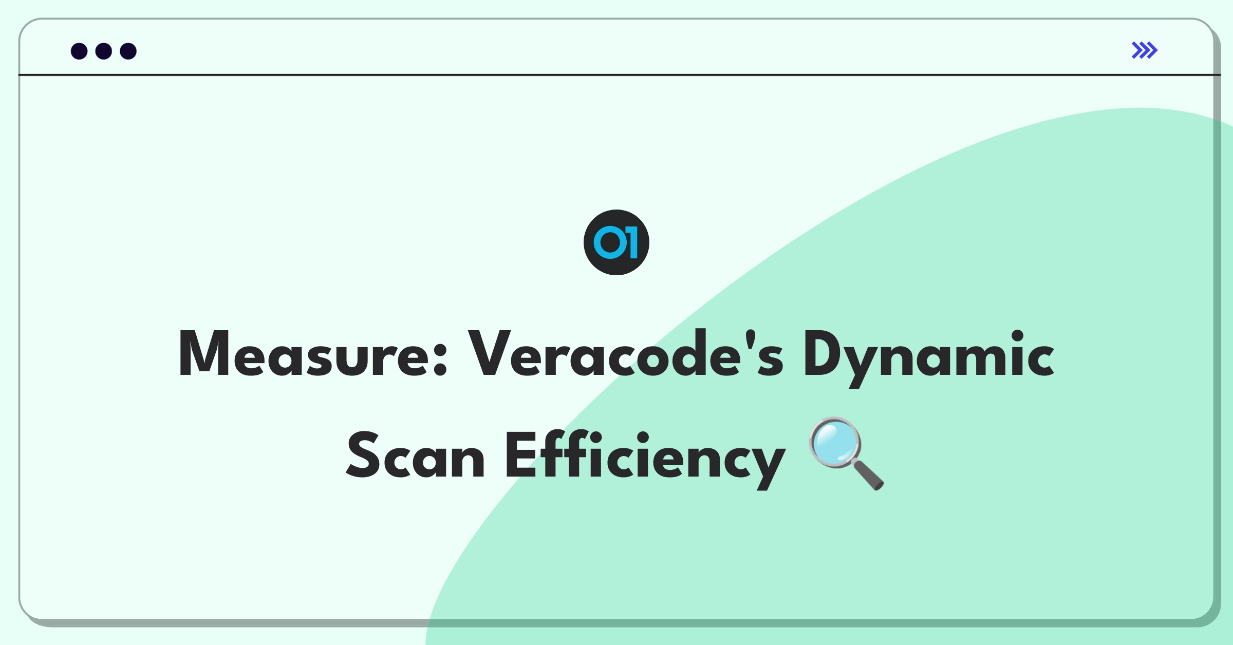 Veracode Dynamic Analysis Success | Metrics Interview - NextSprints