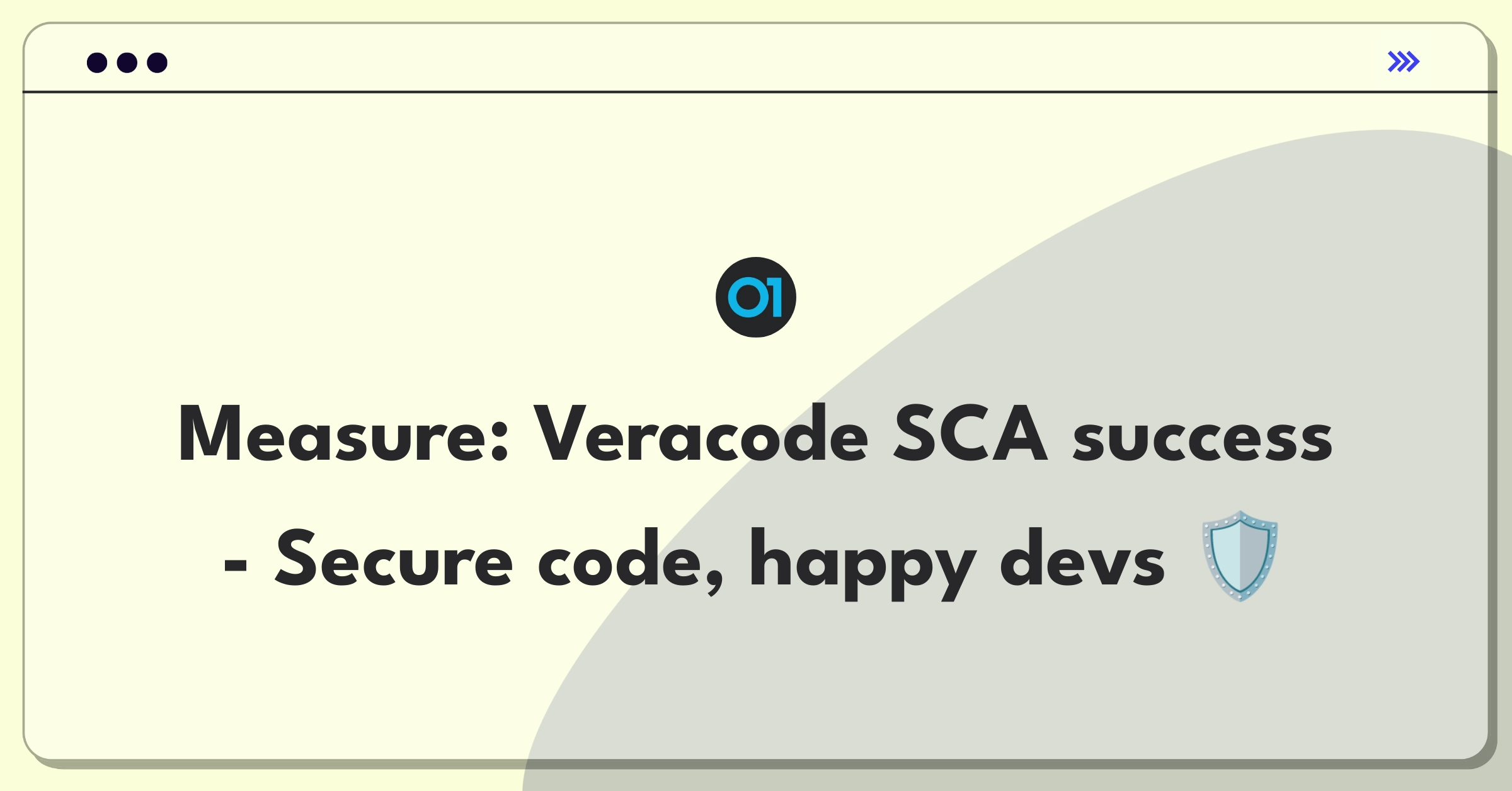 Veracode SCA Tool Metrics | Product Success Metrics Interview - NextSprints