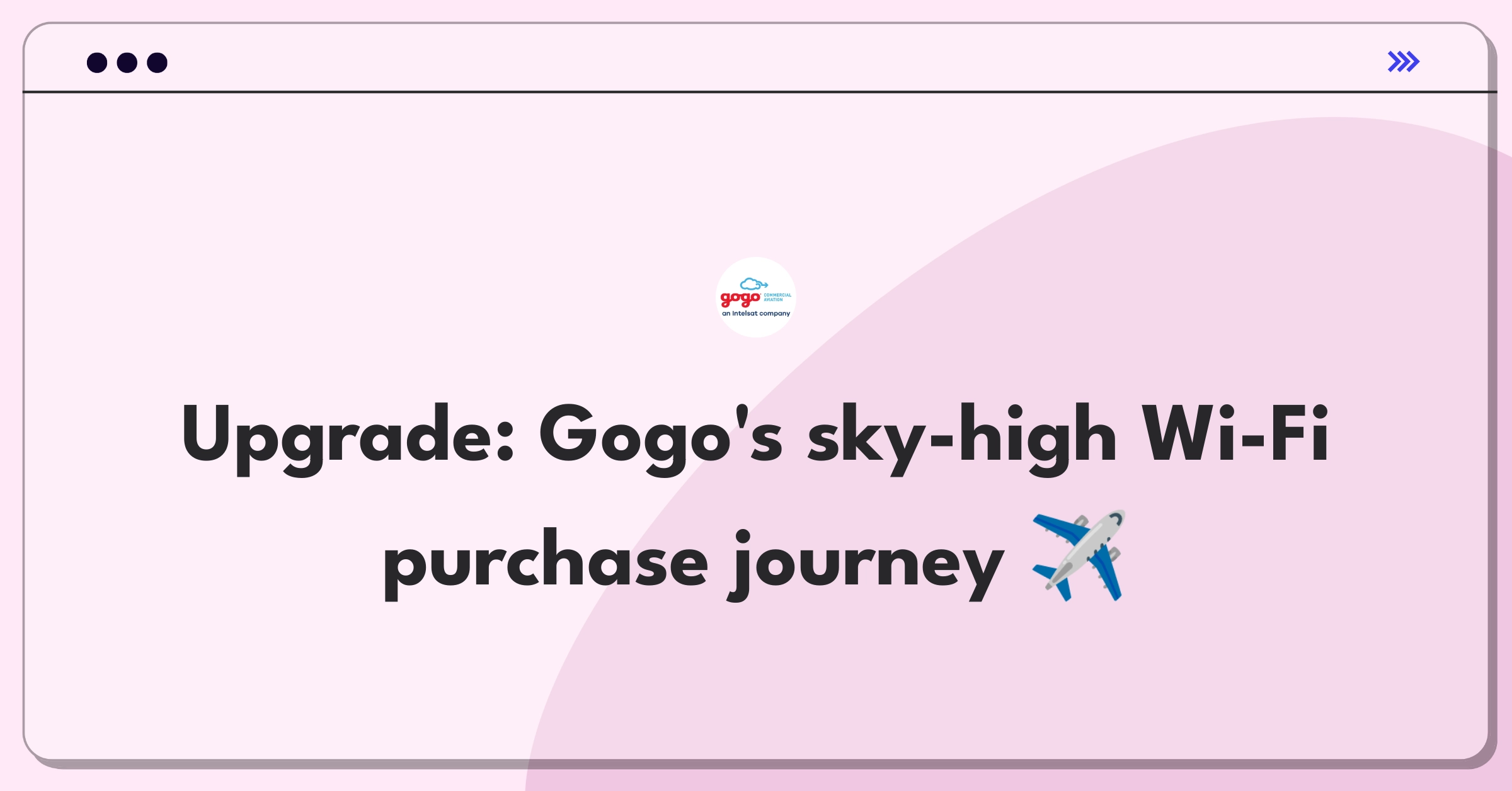 Gogo Mobile App Redesign | Product Improvement Interview - NextSprints