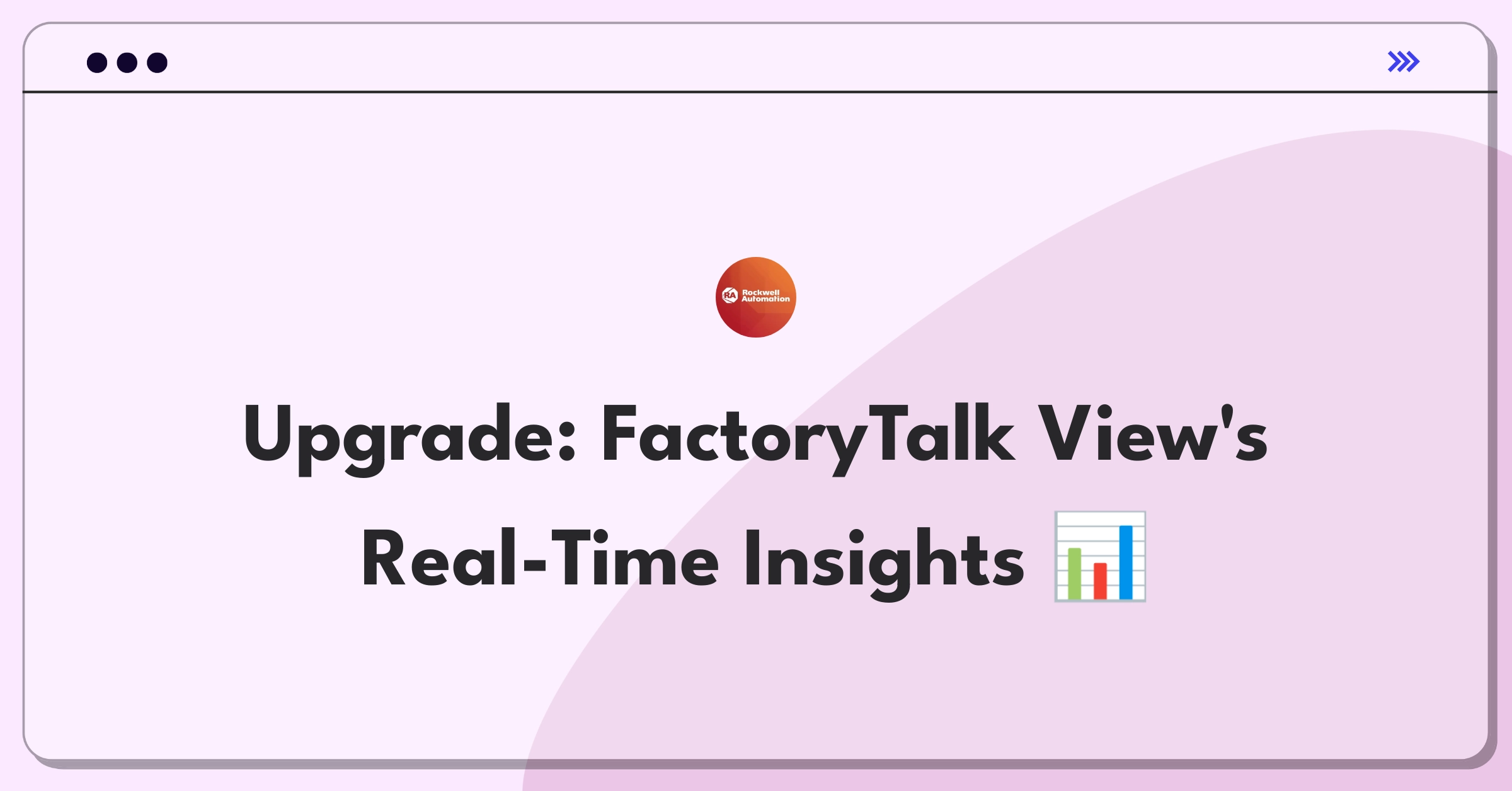Rockwell Automation Data Visualization Product Improvement Nextsprints