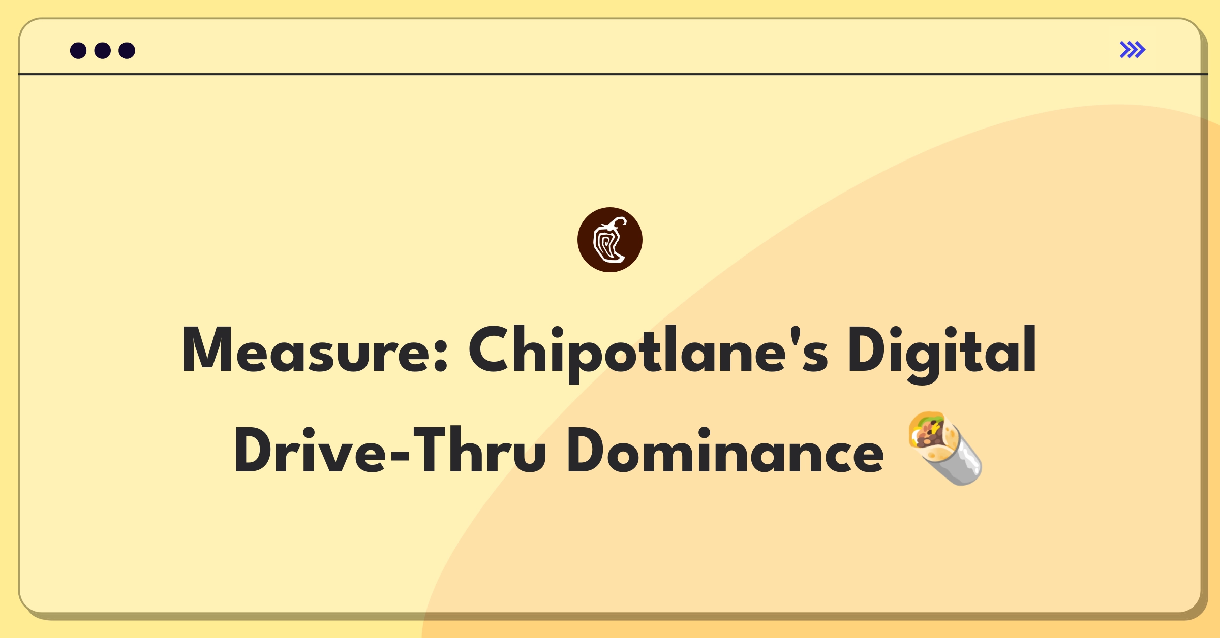Chipotle Chipotlane Metrics | Product Success Analysis - NextSprints