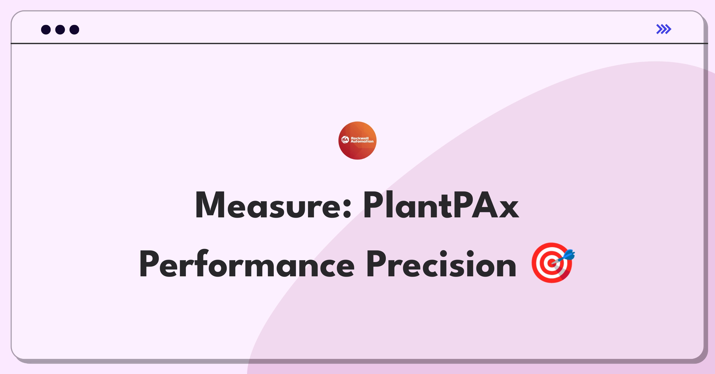 Rockwell PlantPAx Success Metrics | Product Analytics Interview - NextSprints