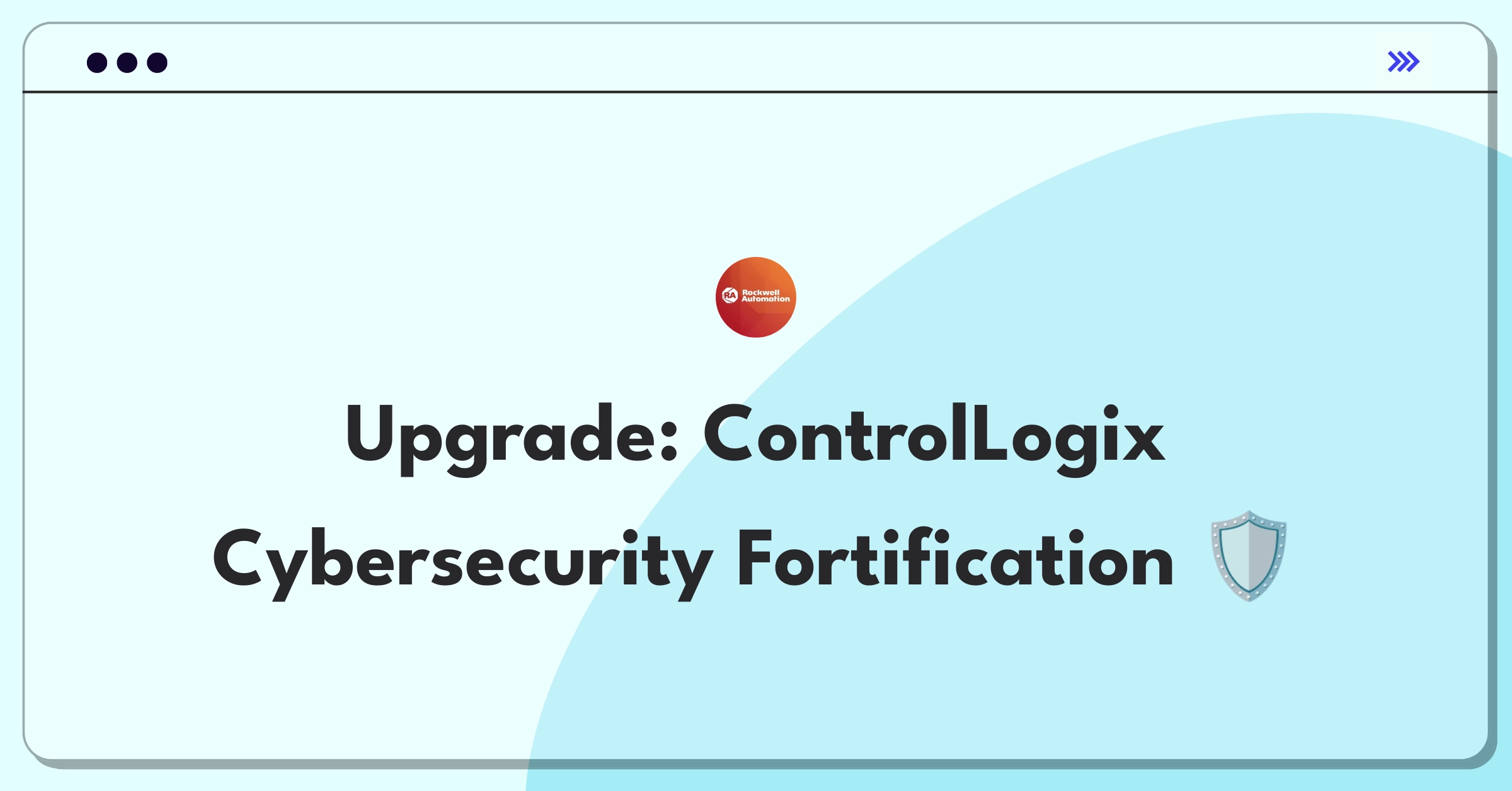 Rockwell Automation Cybersecurity | Product Improvement Case - NextSprints
