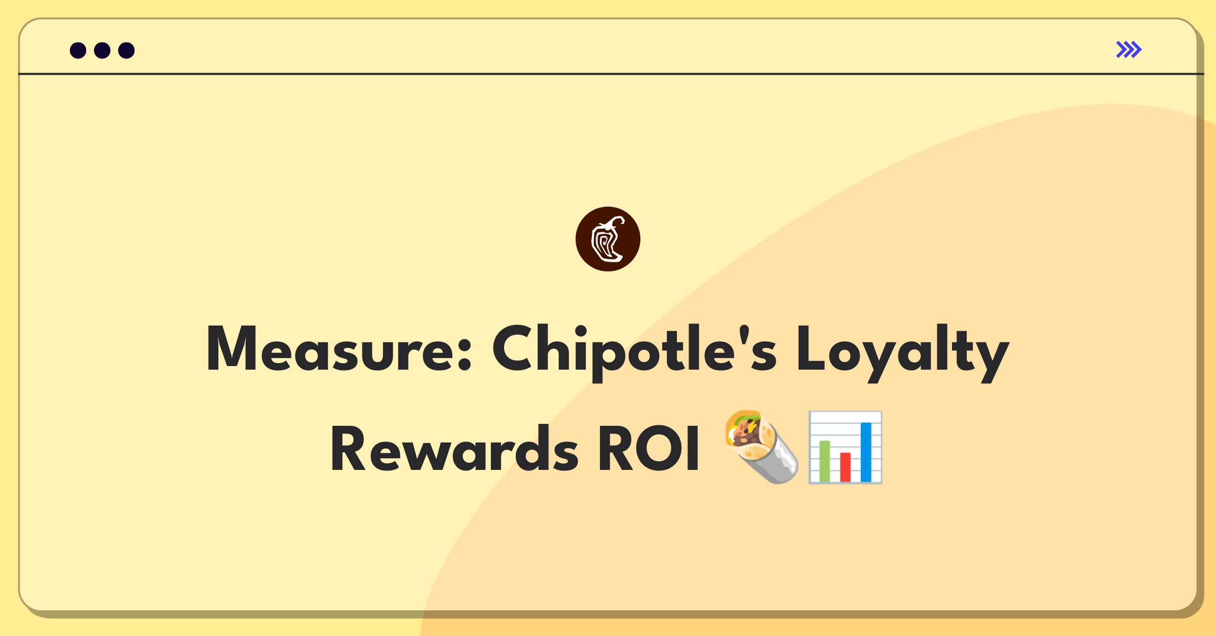 Chipotle Loyalty Program Success | Metrics Product Interview - NextSprints