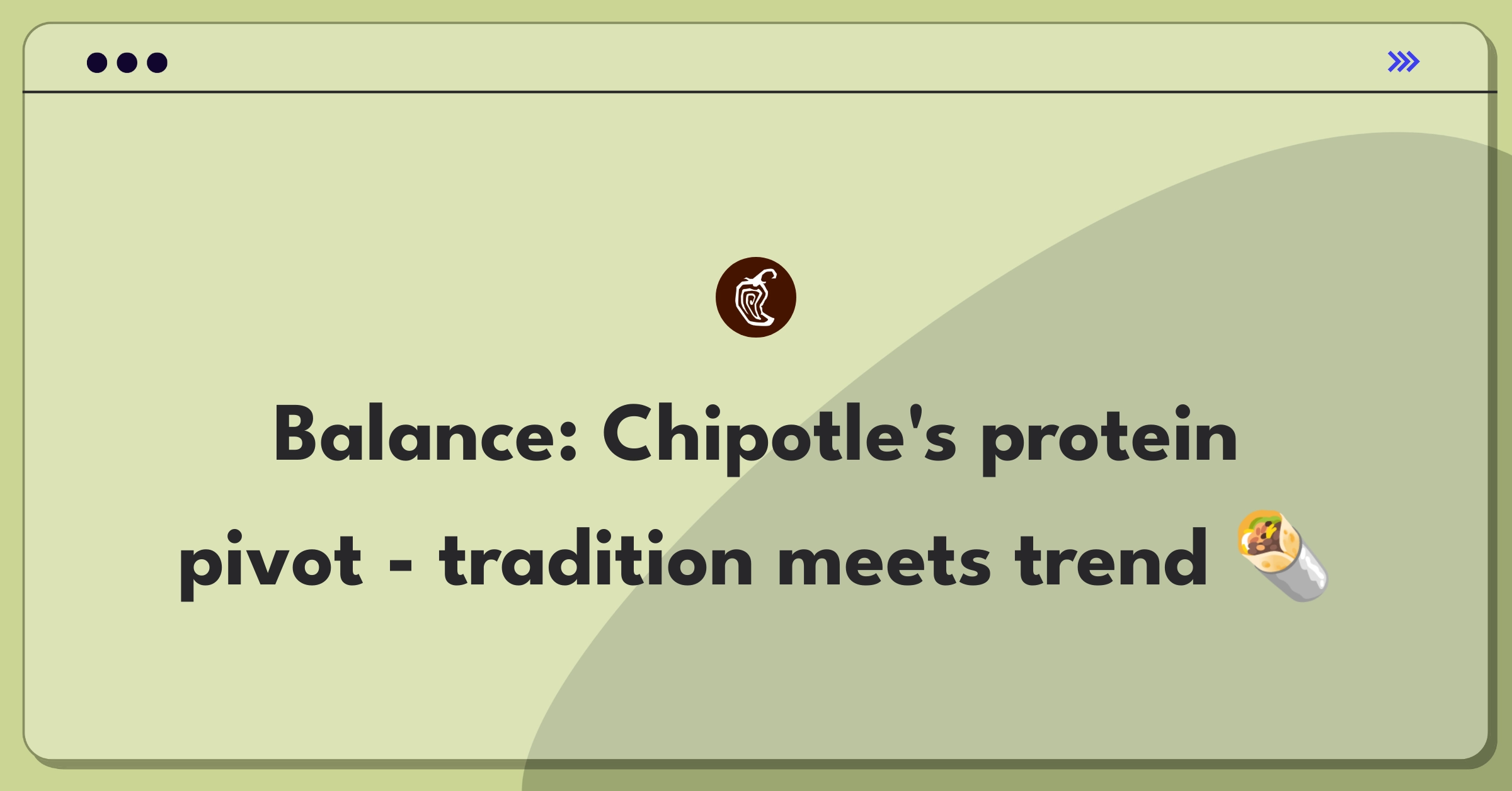 Chipotle Protein Options Tradeoff | Product Strategy Interview ...
