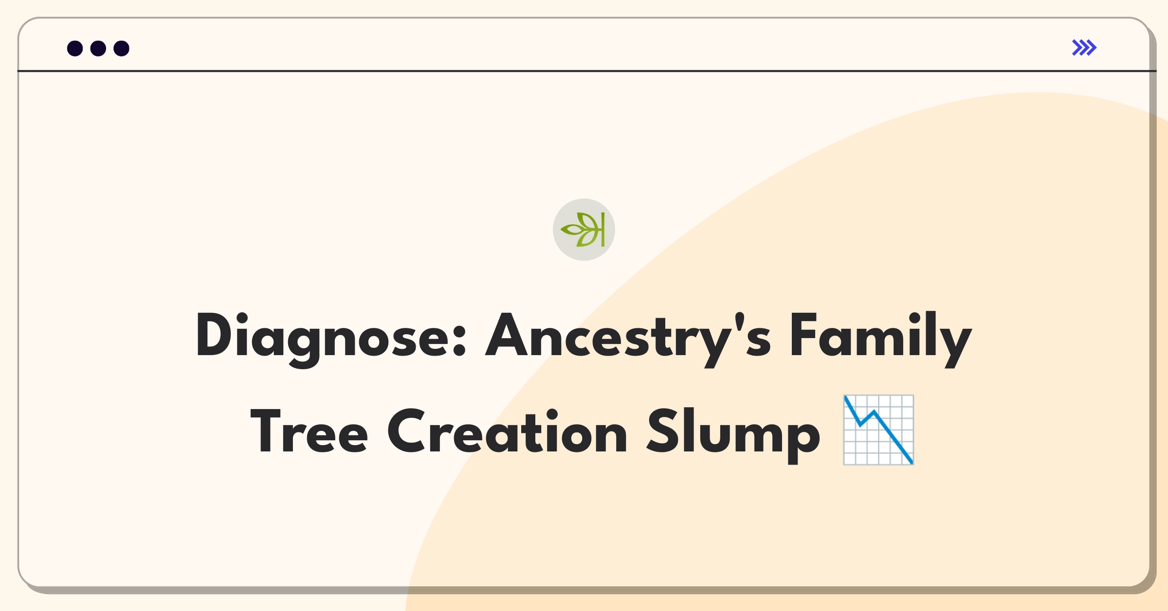 Ancestry Family Tree Decline | Product RCA Interview - NextSprints