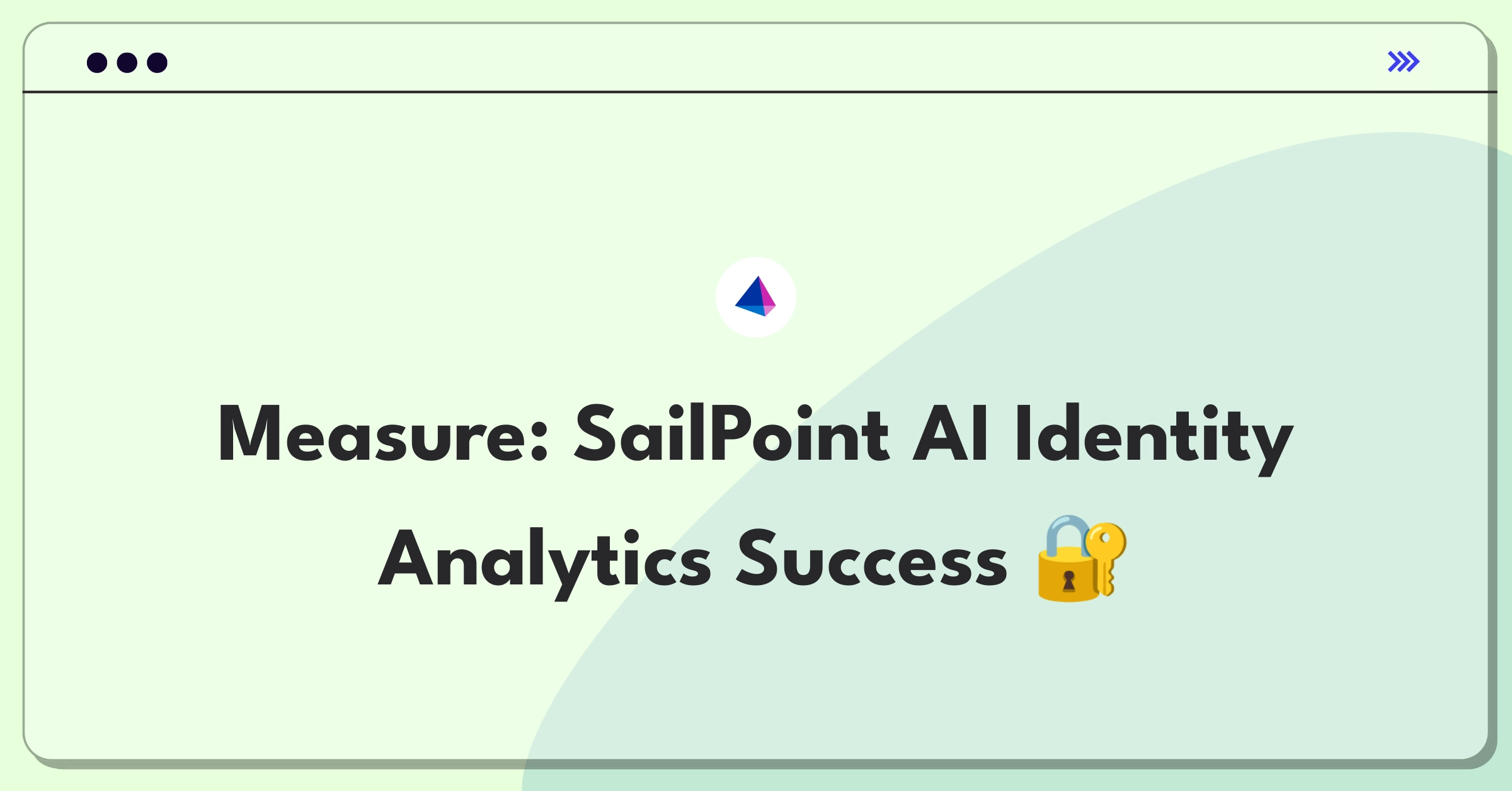 SailPoint AI Analytics Success | Product Metrics Interview - NextSprints