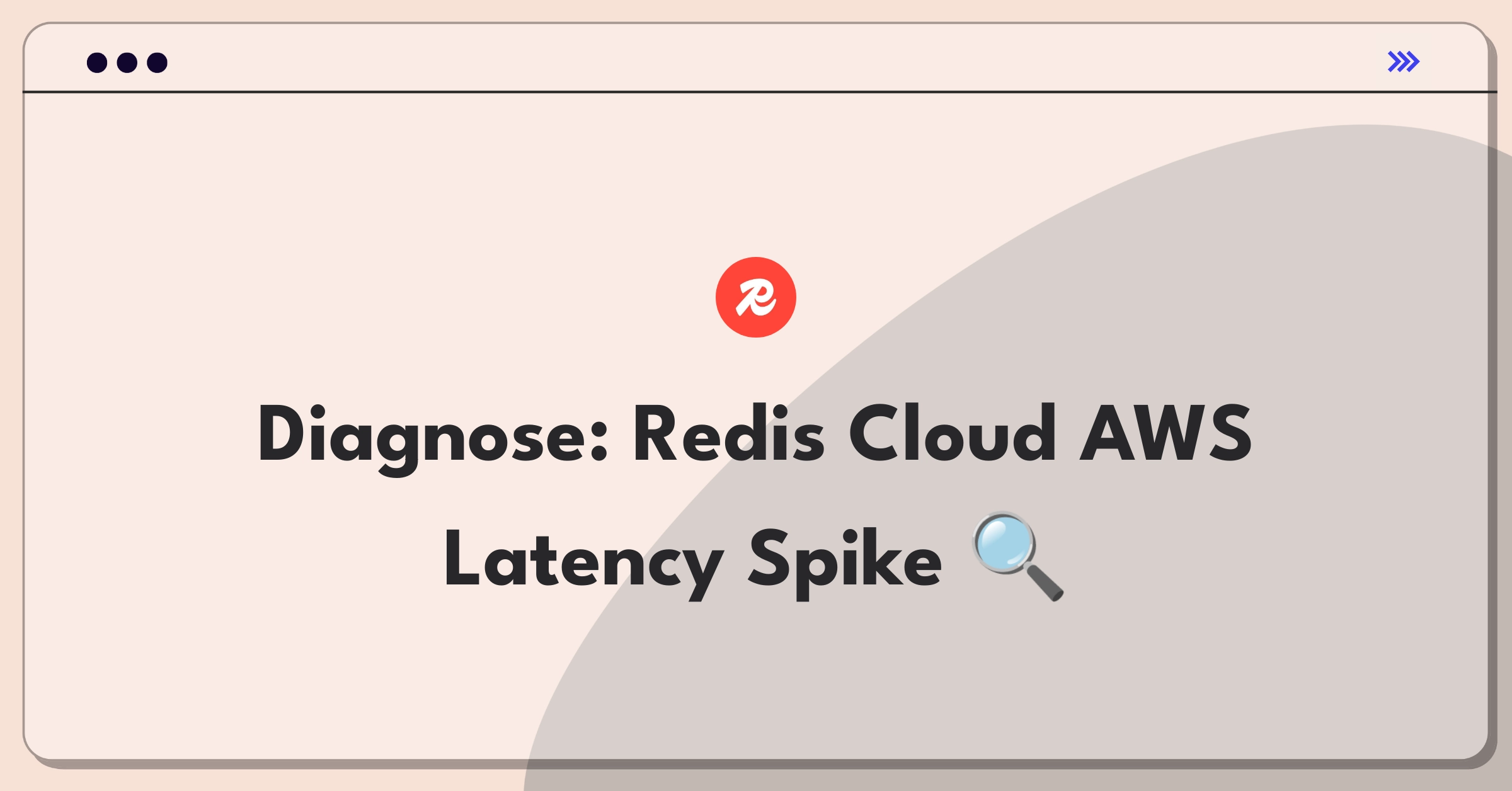 Redis Enterprise Cloud Latency | AWS Product RCA Interview - NextSprints