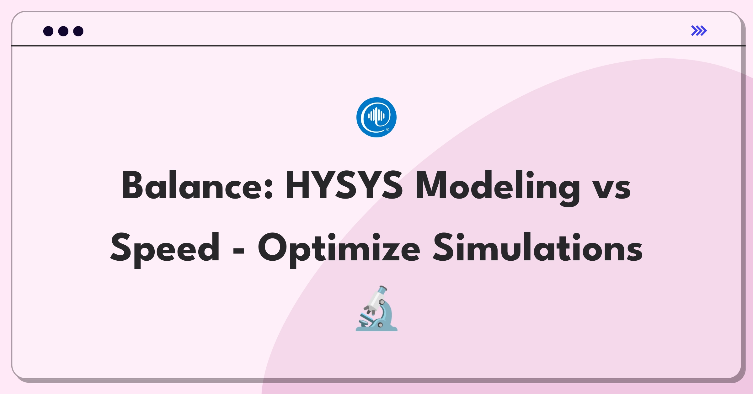 Aspen HYSYS Prioritization | Product Trade-Off Interview - NextSprints
