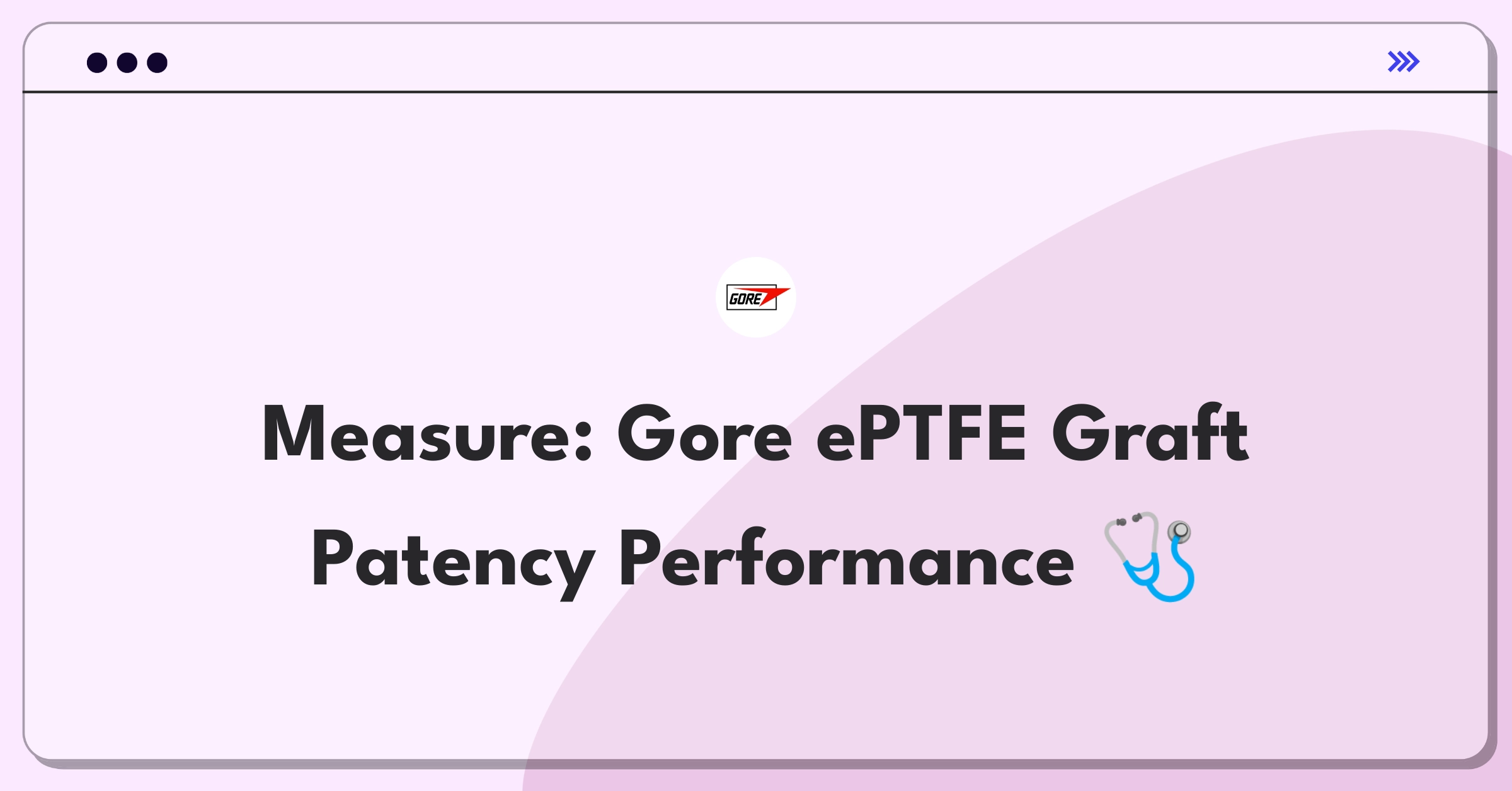 Gore ePTFE Graft Success Metrics | Medical Product Interview - NextSprints