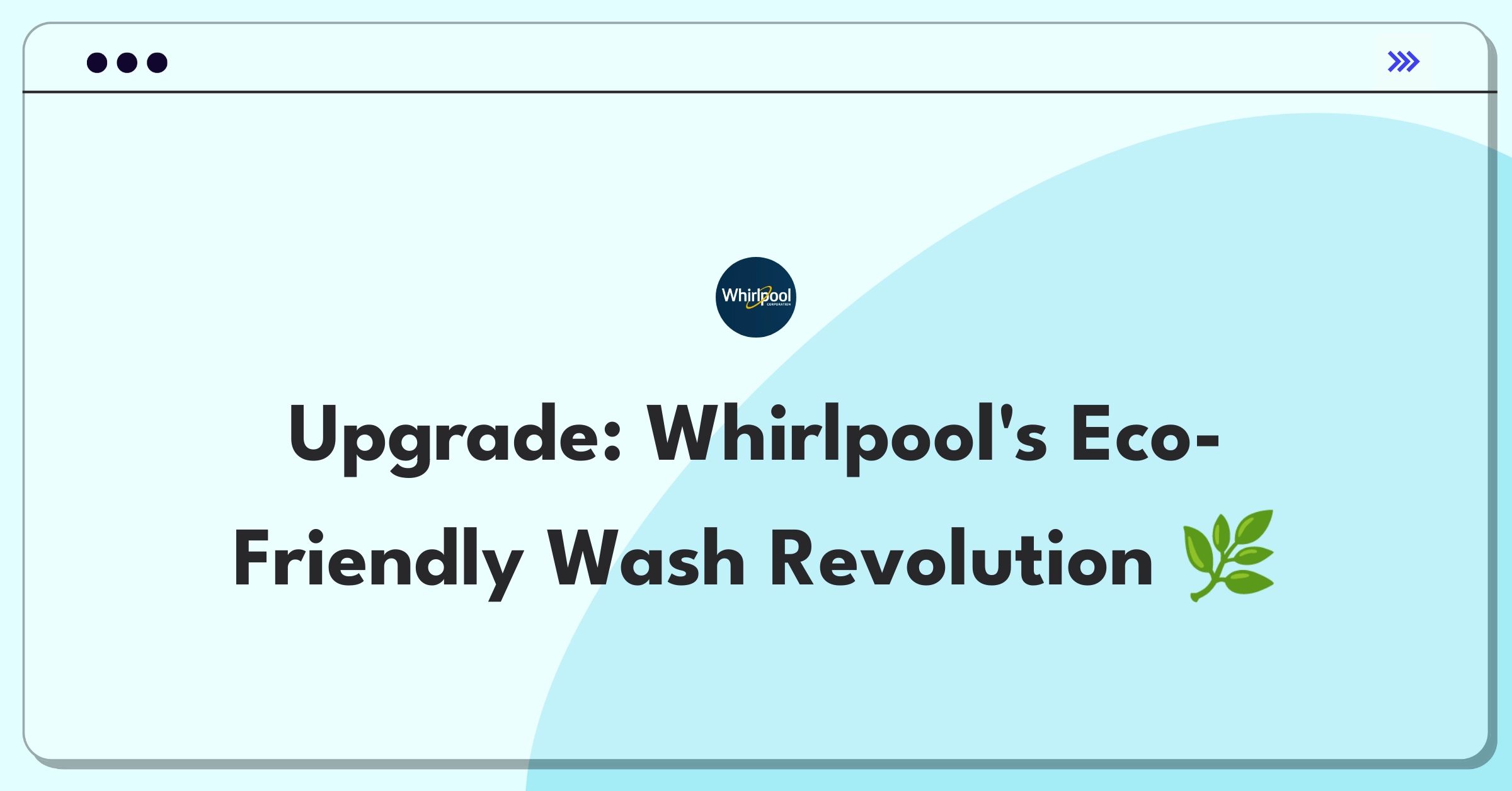 Whirlpool Washing Machine Energy Efficiency | Product Improvement ...
