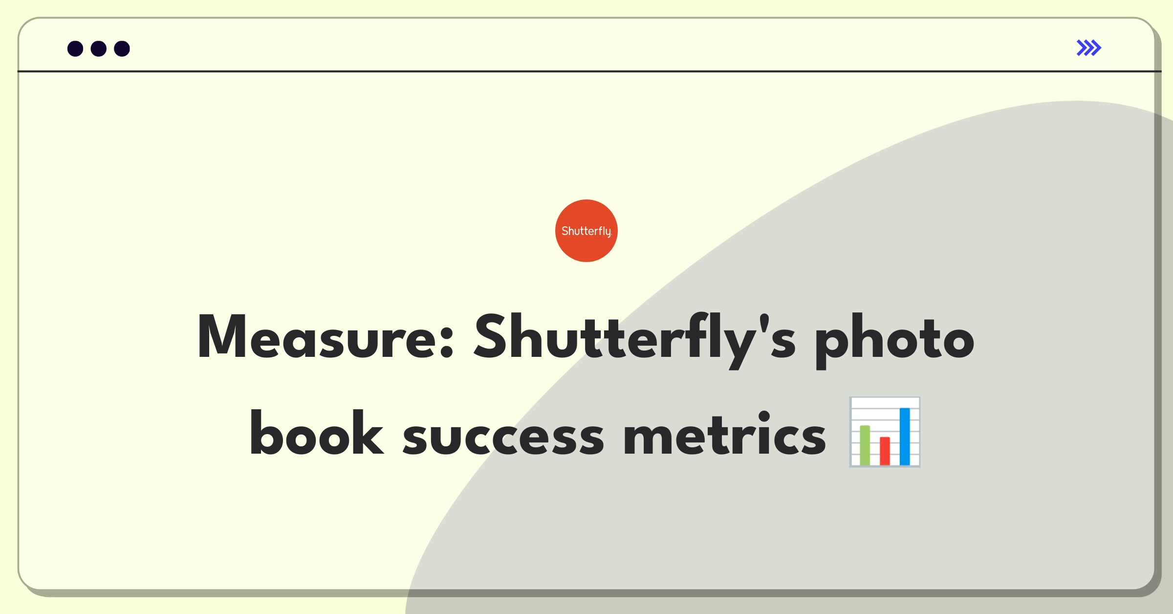 Shutterfly Photo Book Success Metrics | Analytics Interview - NextSprints