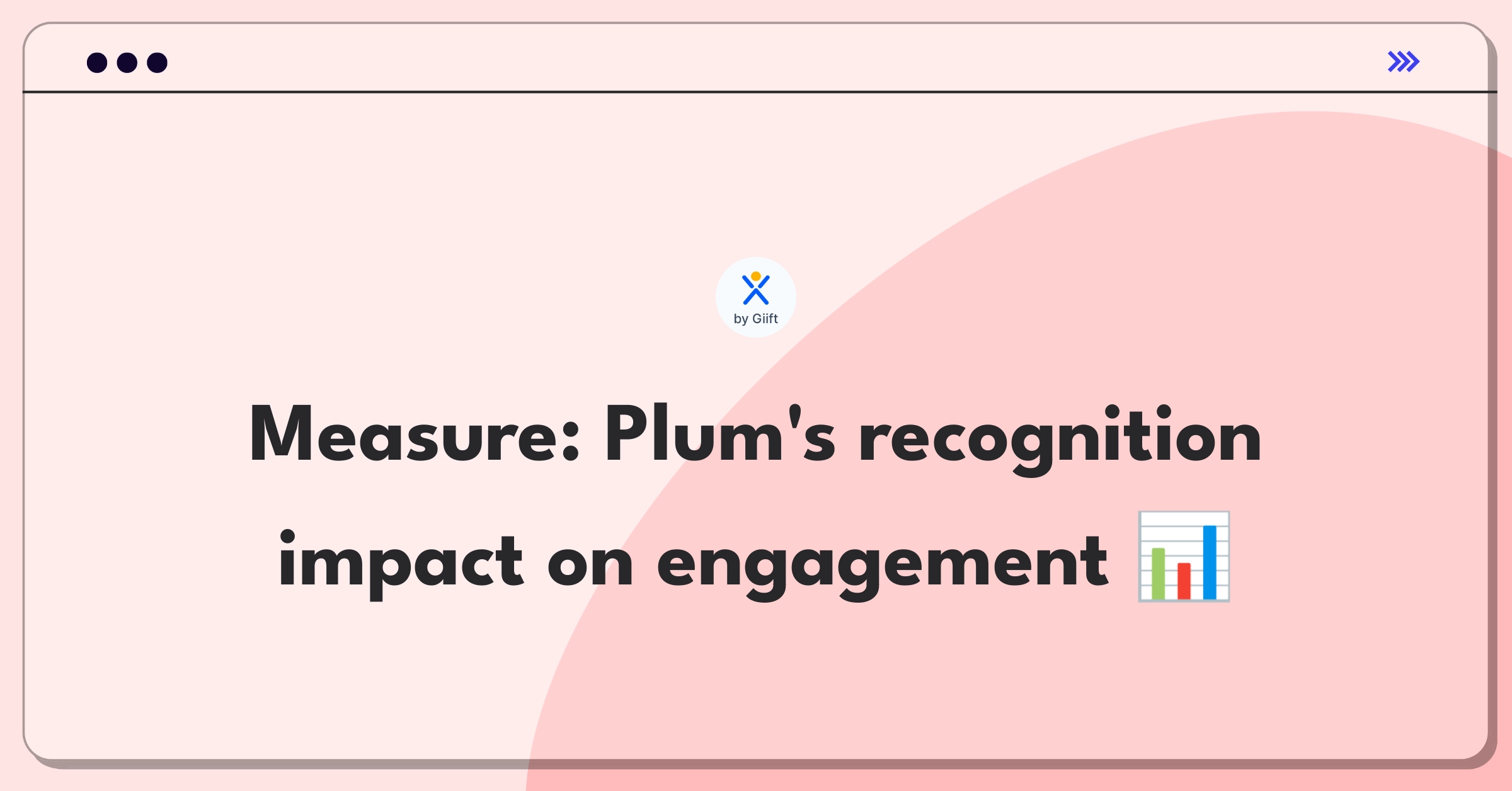 Xoxoday Plum Success Metrics | Analytics Product Interview - NextSprints