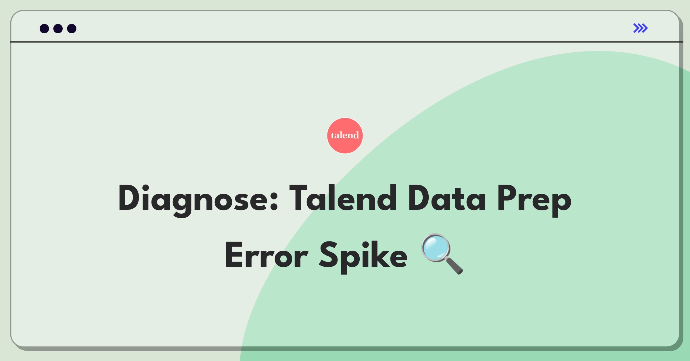 Talend Data Prep Error Rates | Root Cause Analysis Case - NextSprints