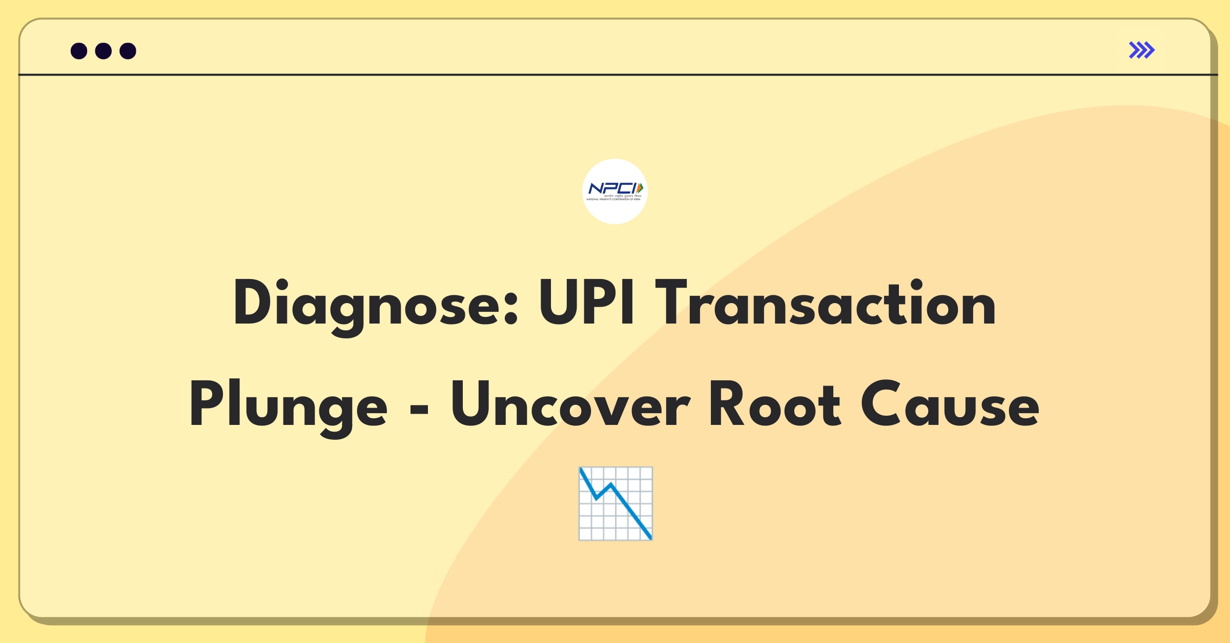 NPCI UPI Transaction Drop | Root Cause Analysis Case - NextSprints