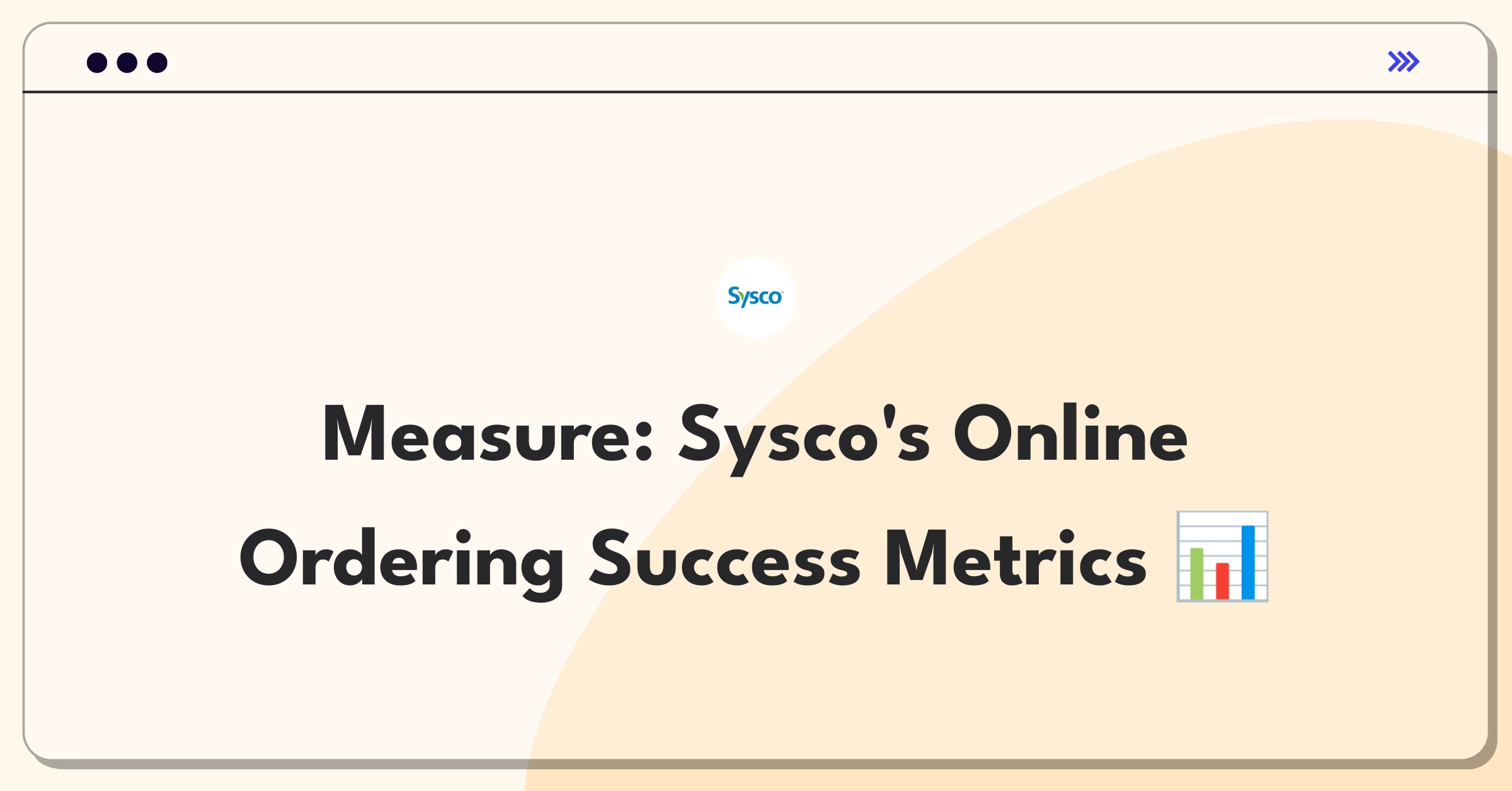 Sysco Online Ordering Success Metrics | Product Analytics Case ...