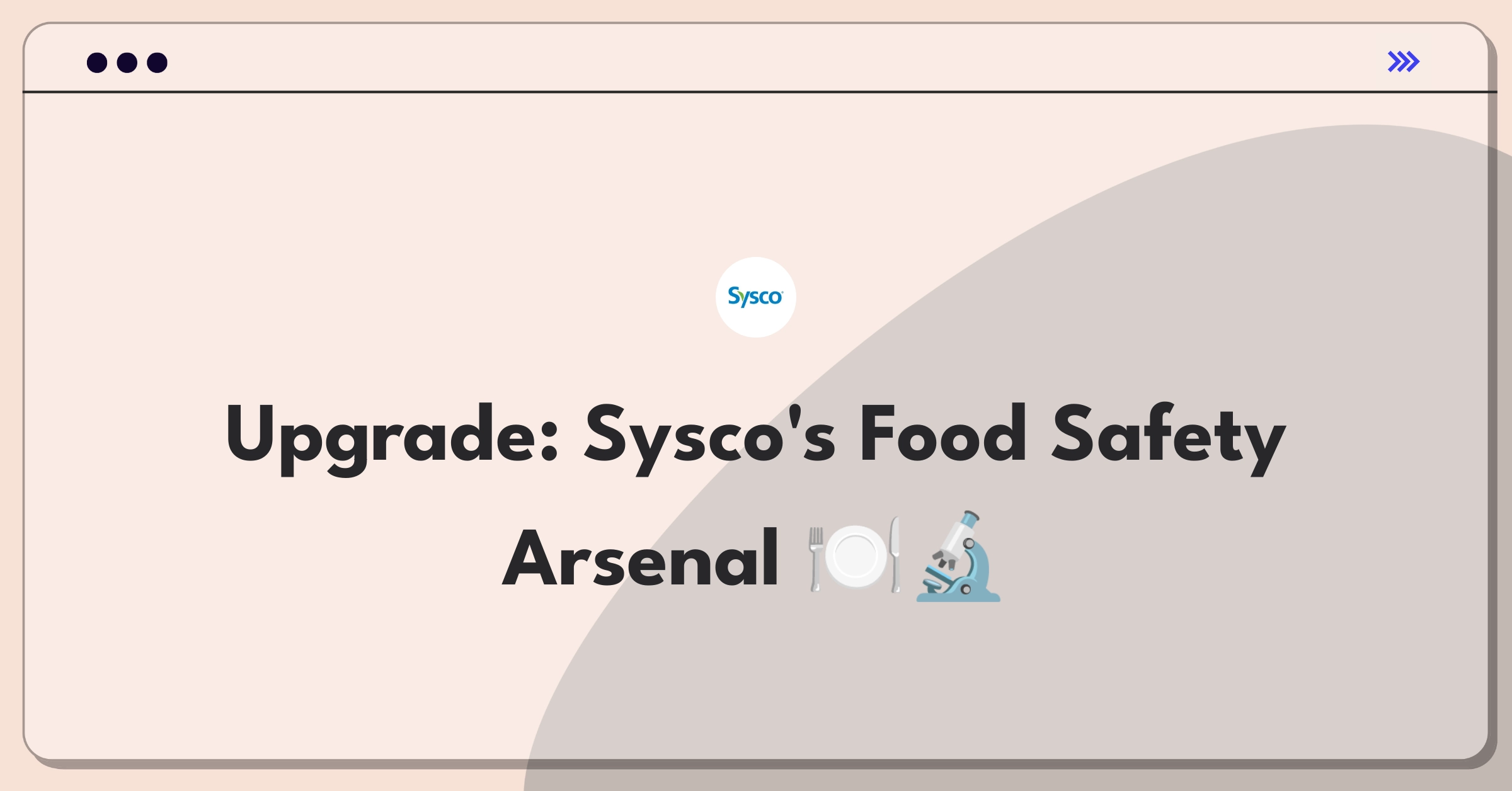 Sysco Food Safety Innovation | Product Improvement Case - NextSprints