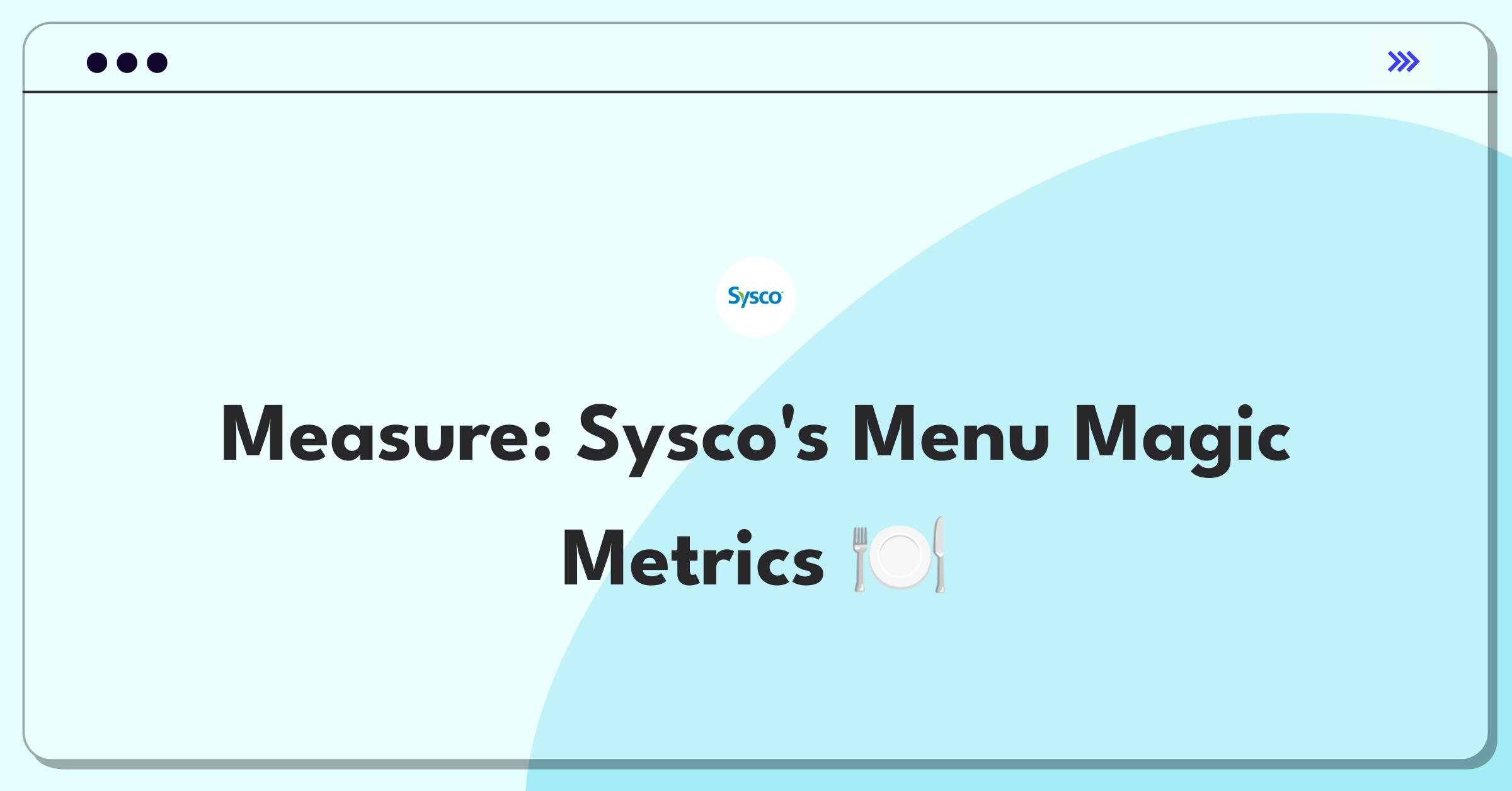 Sysco Menu Analysis Metrics | Product Success Interview - NextSprints