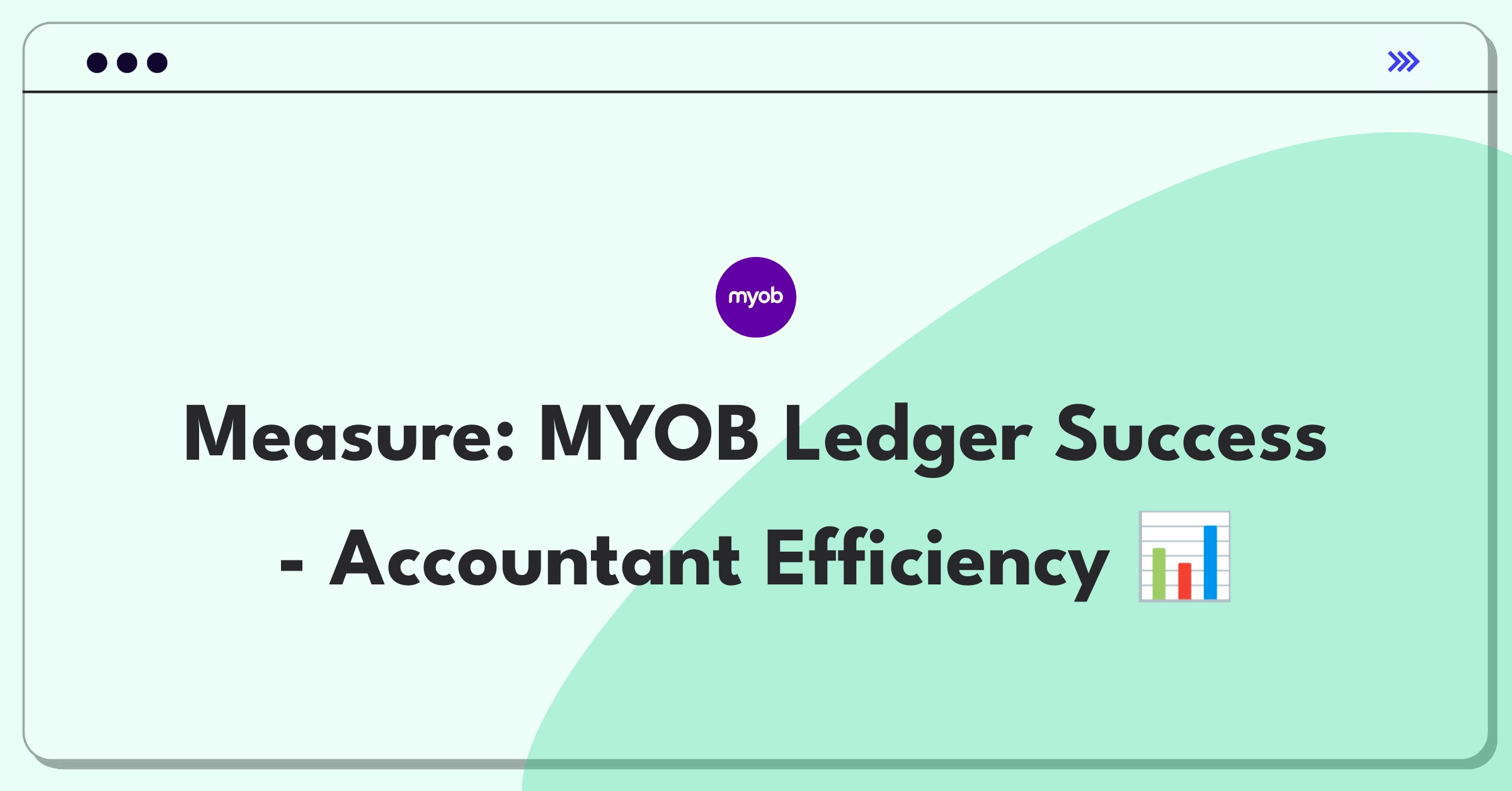 MYOB Connected Ledger Success Metrics | Product Analytics Case - NextSprints