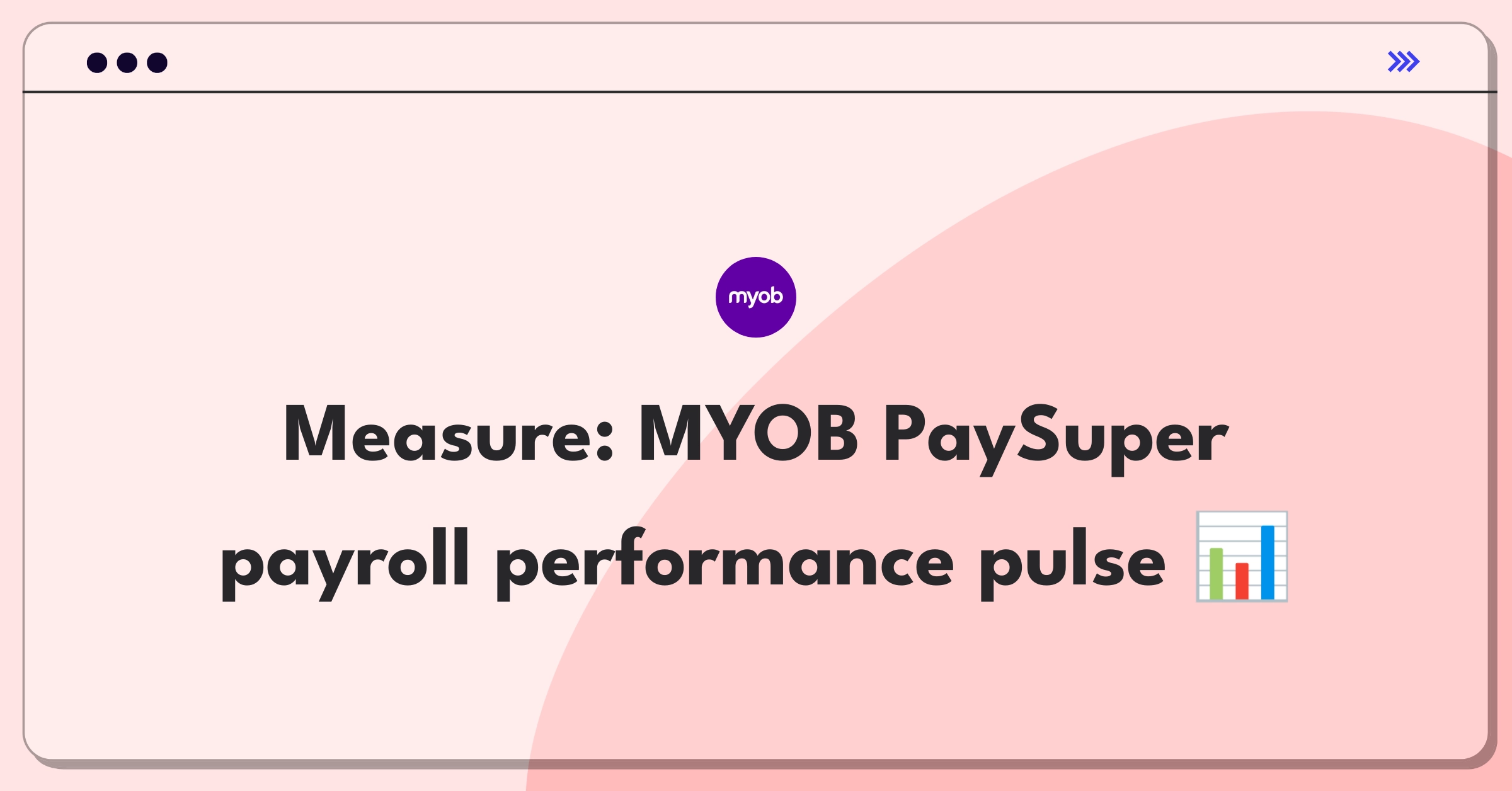 MYOB PaySuper Metrics | Product Success Metrics Interview - NextSprints
