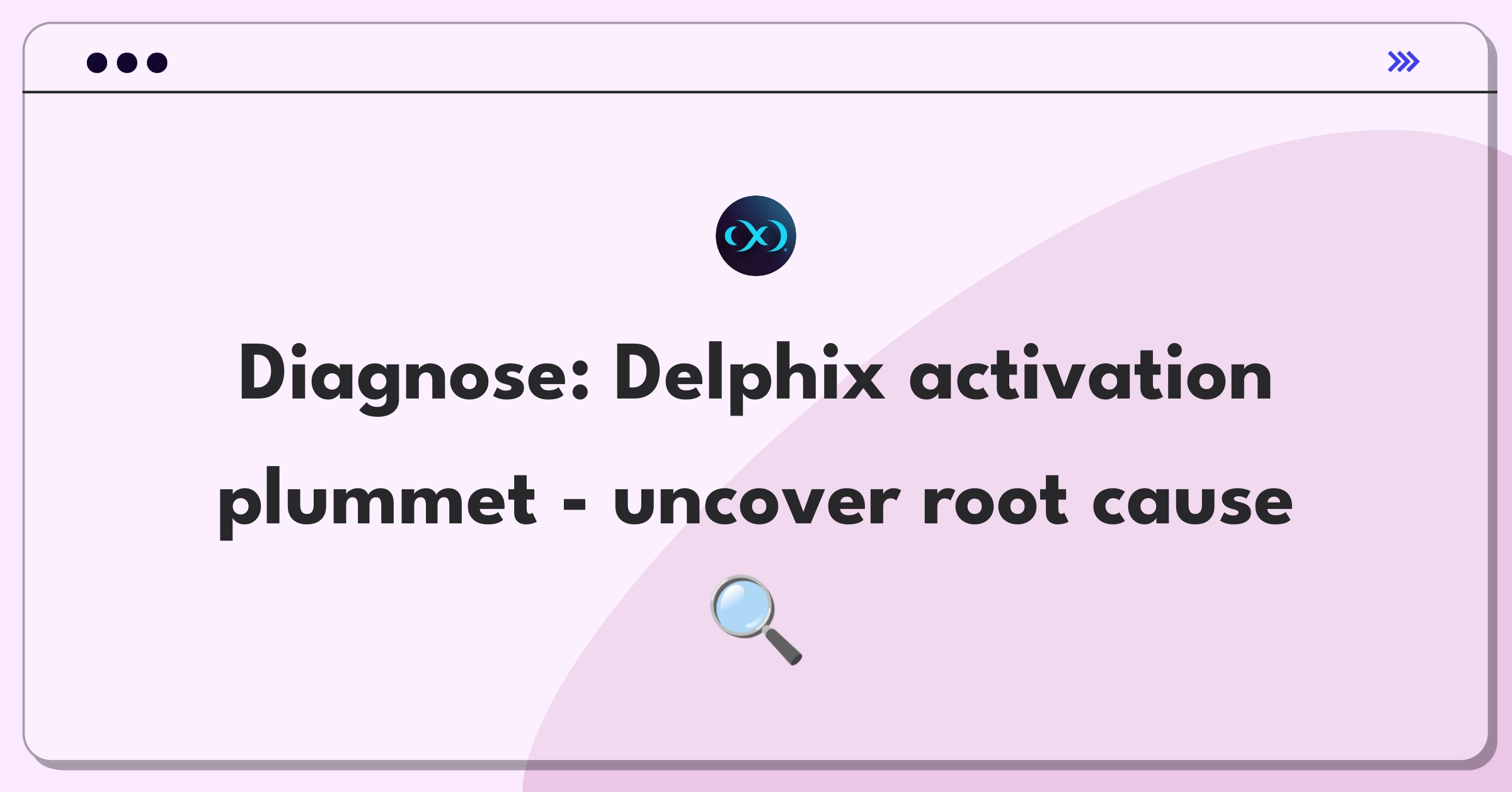 Delphix Activation Drop Product Rca Interview Nextsprints