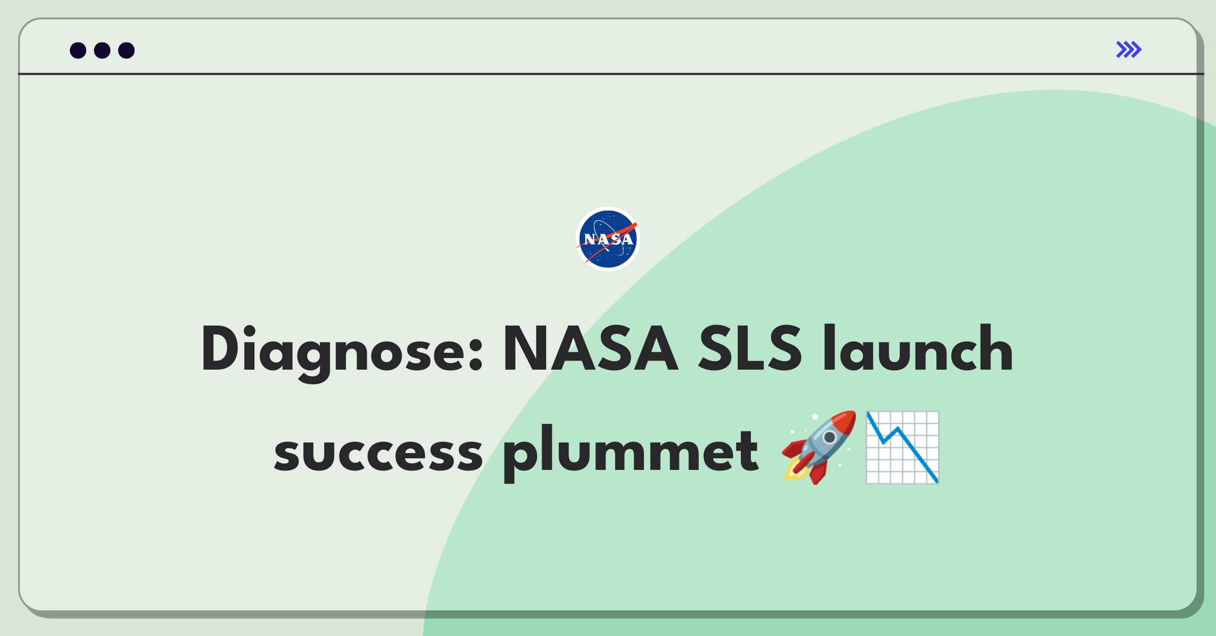 NASA Launch Success Decline | Root Cause Analysis Case - NextSprints