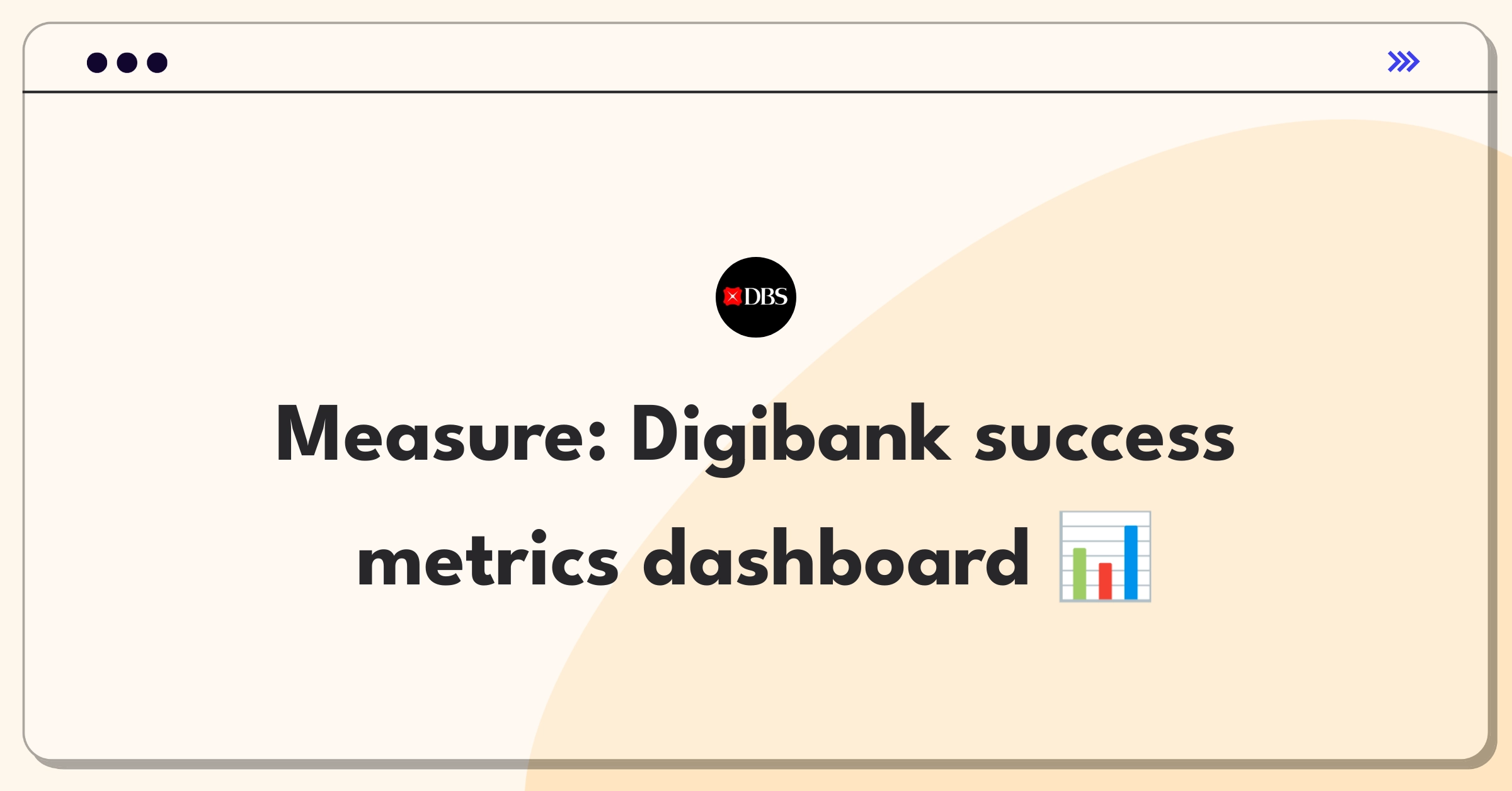 DBS Digibank Success Metrics | Analytics Product Interview - NextSprints