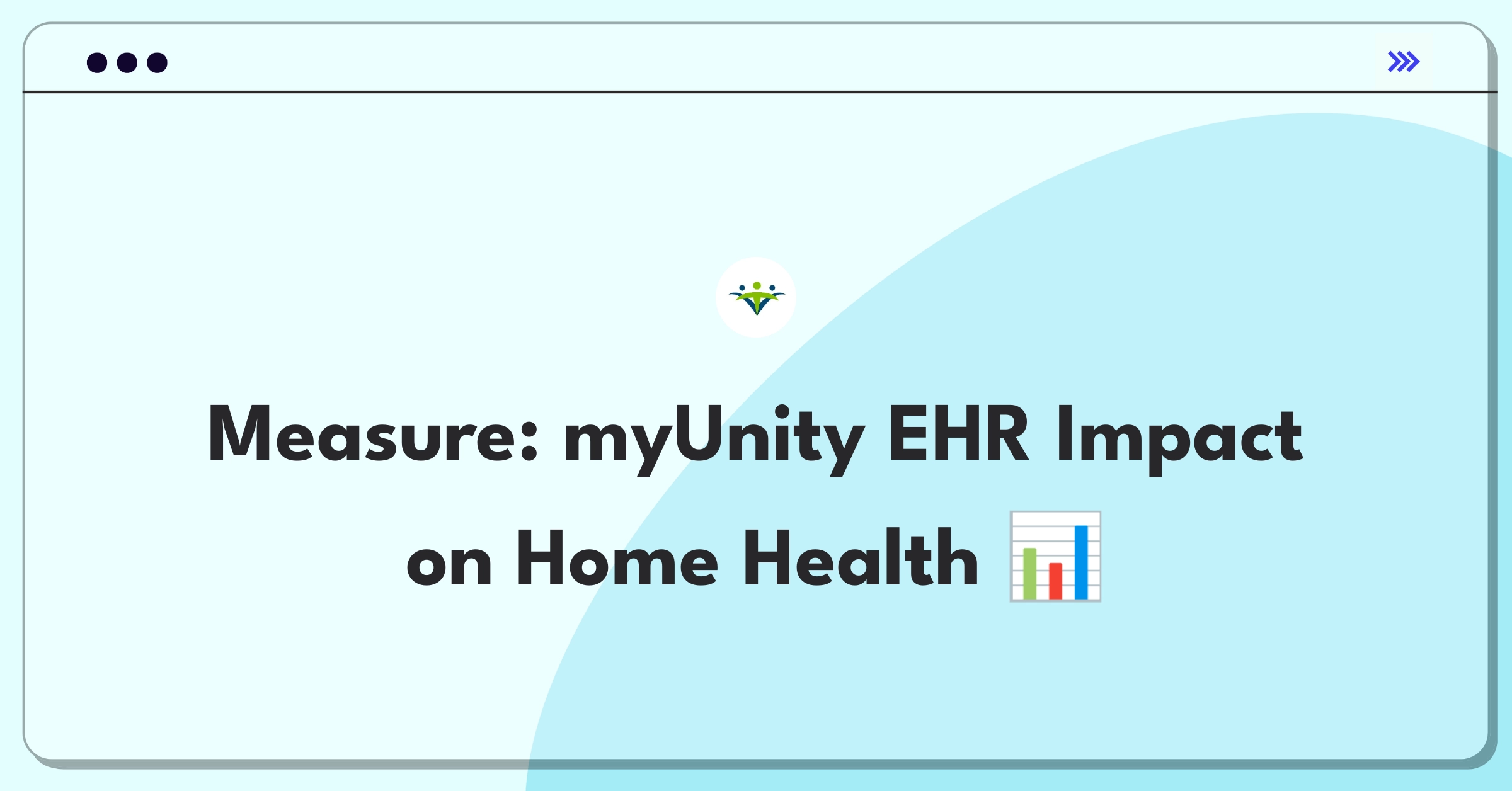 Netsmart myUnity EHR Success Metrics | Analytics Interview - NextSprints