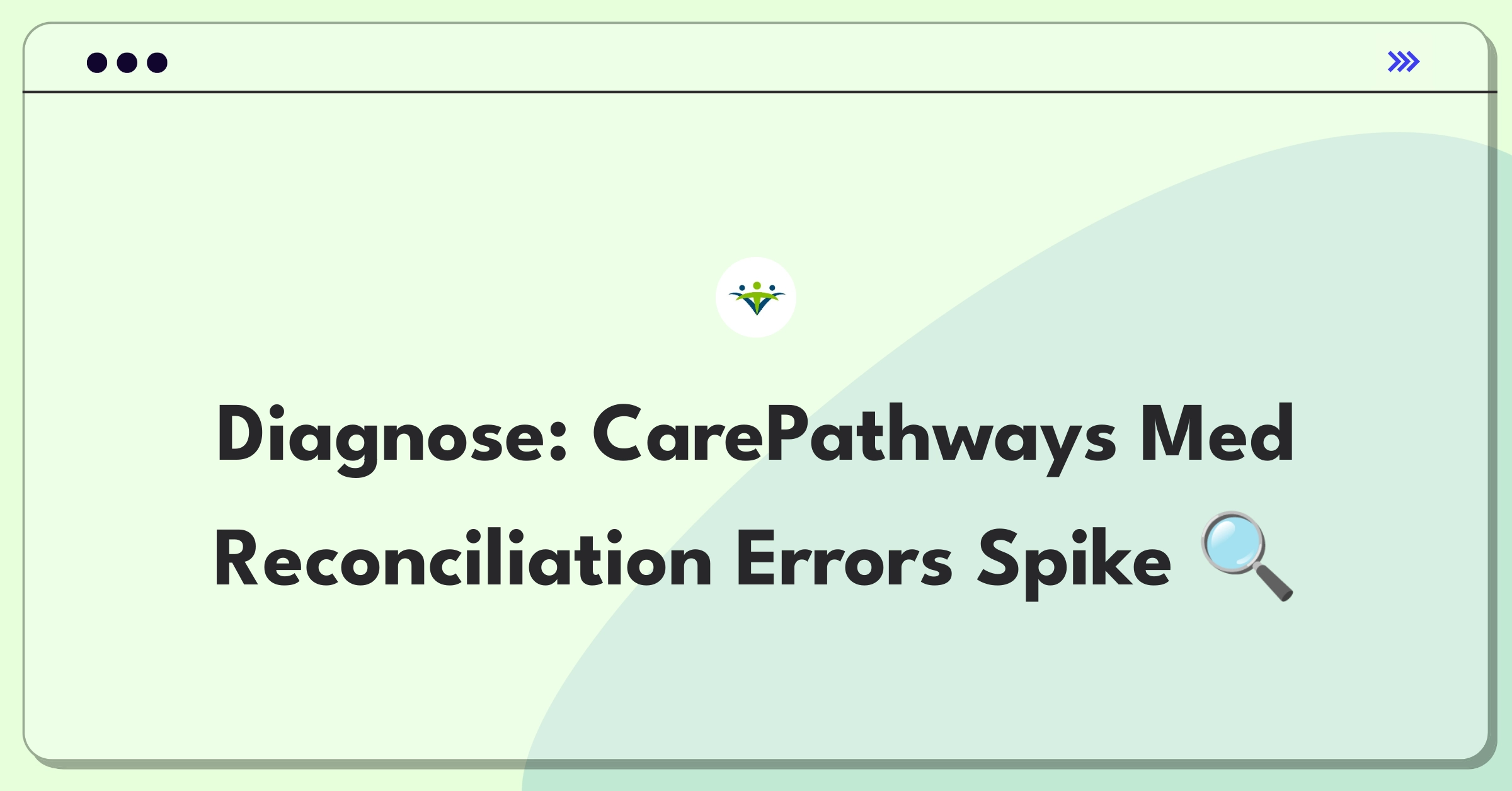 Netsmart CarePathways Error Spike | RCA Product Interview - NextSprints