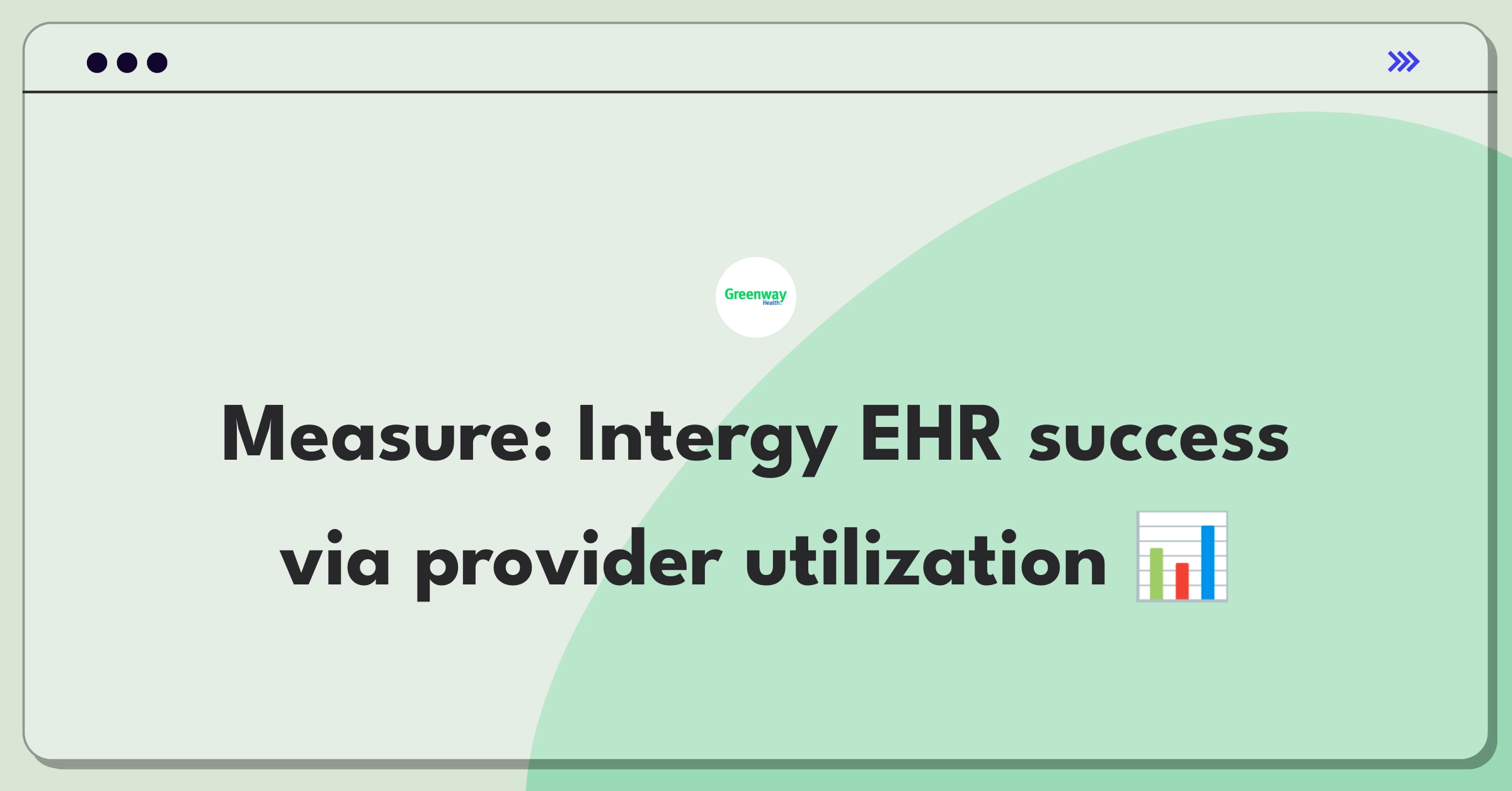 Greenway Health EHR Success Metrics | Analytics Interview - NextSprints