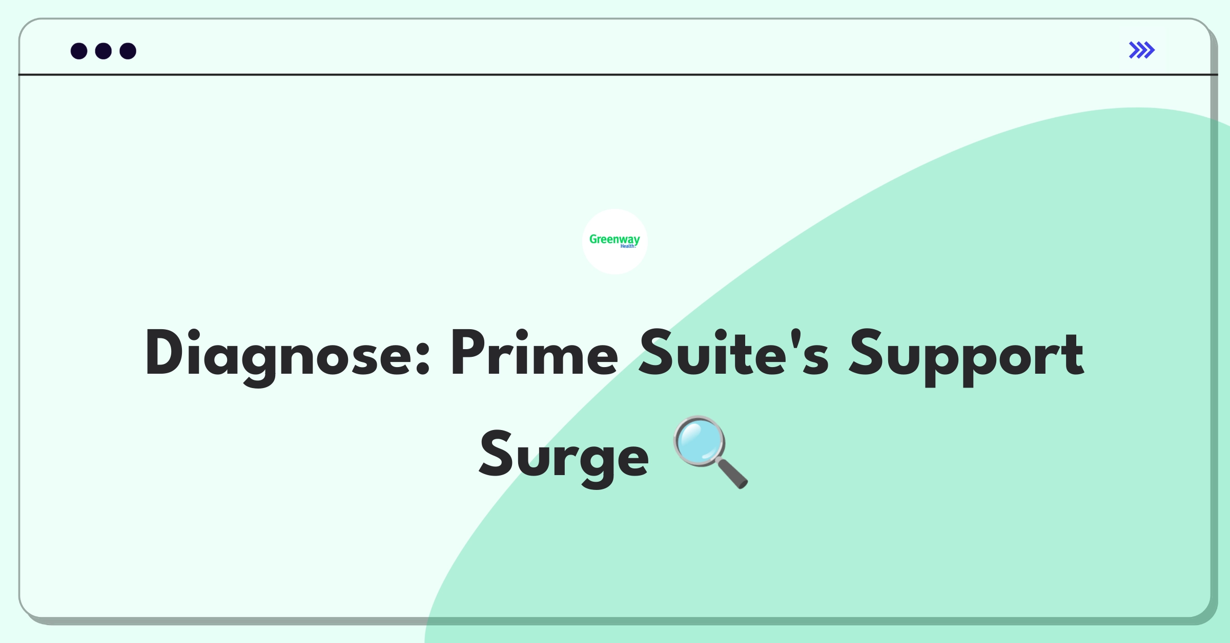 Greenway Health Support Ticket Surge | RCA Product Interview - NextSprints