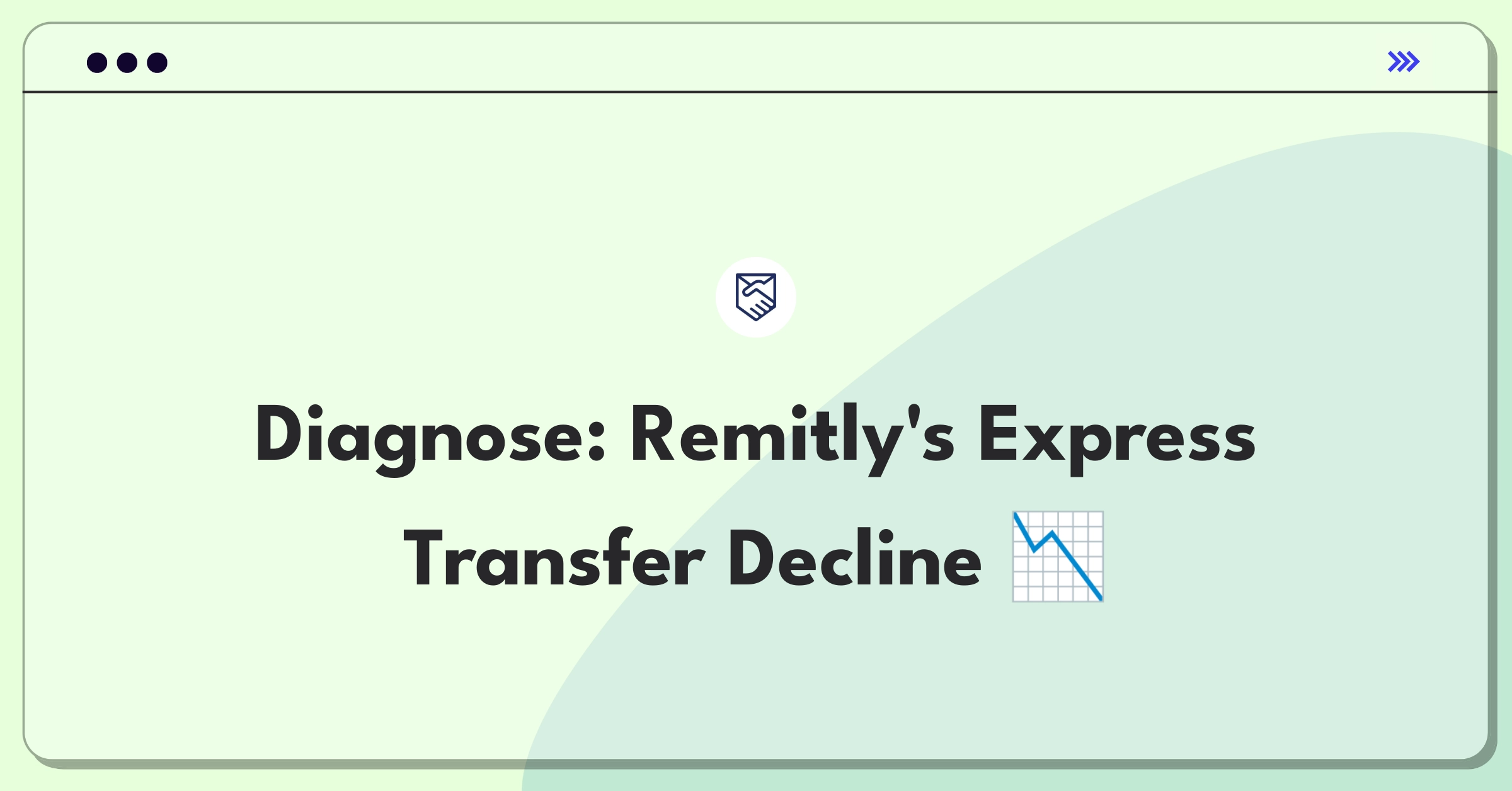 Remitly Express Transfer Decline | RCA Product Interview - NextSprints