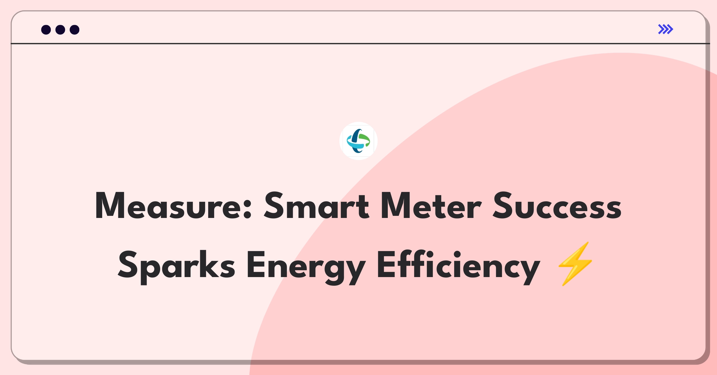 Duke Energy Smart Meter Success | Metrics Product Interview - NextSprints