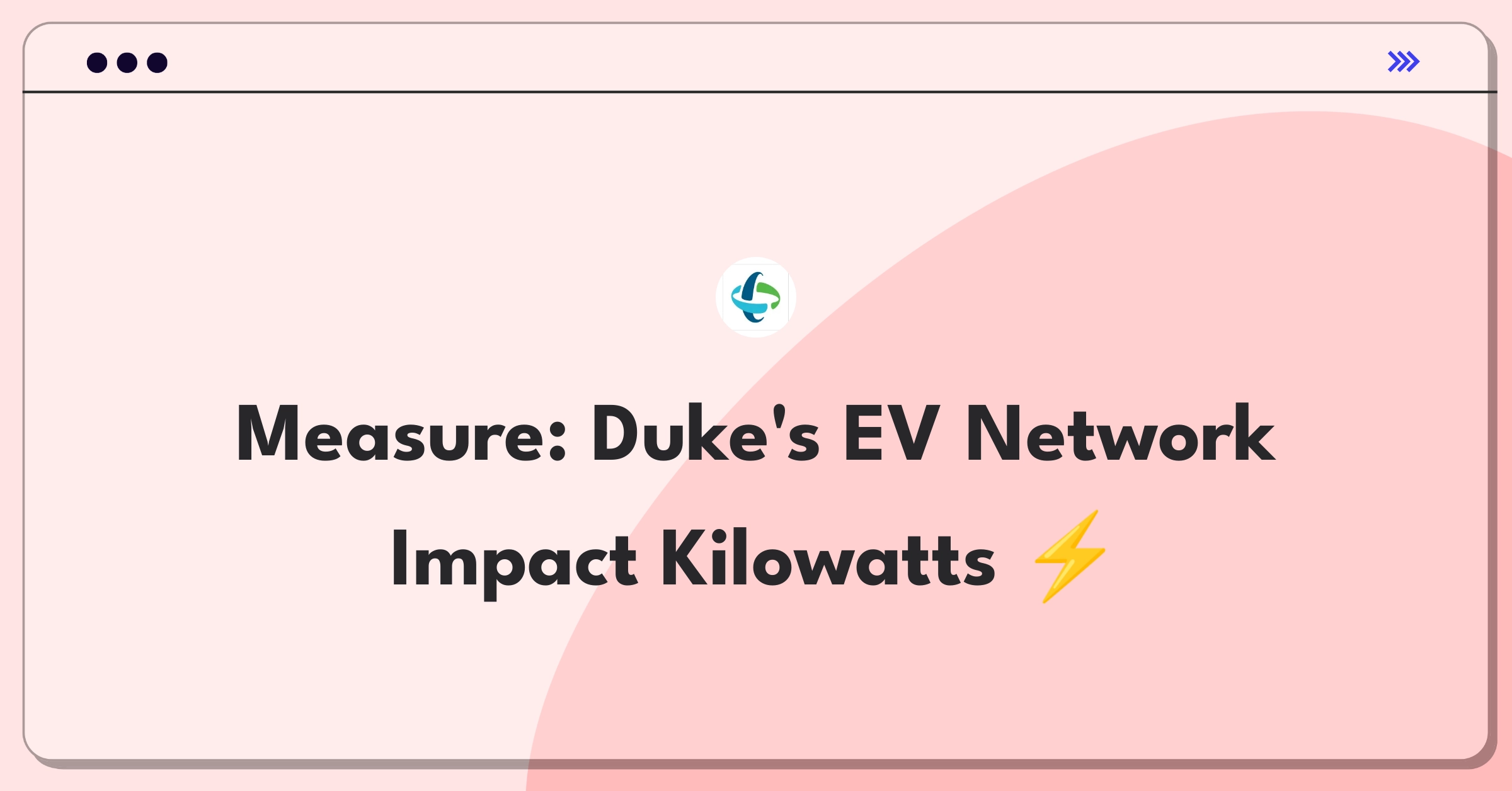 Duke Energy EV Charging Success | Metrics Interview - NextSprints