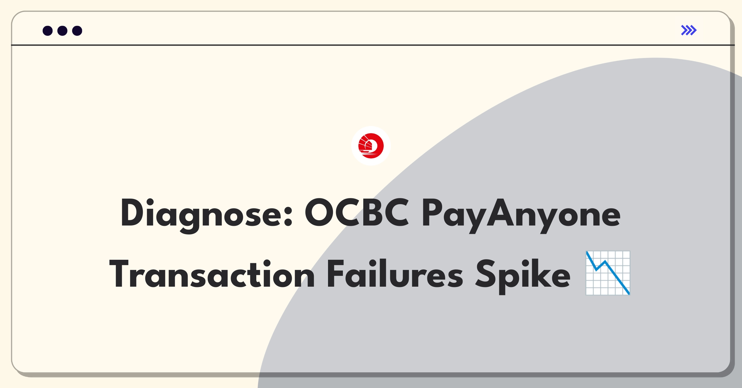 OCBC PayAnyone Transaction Failures | RCA Product Interview - NextSprints