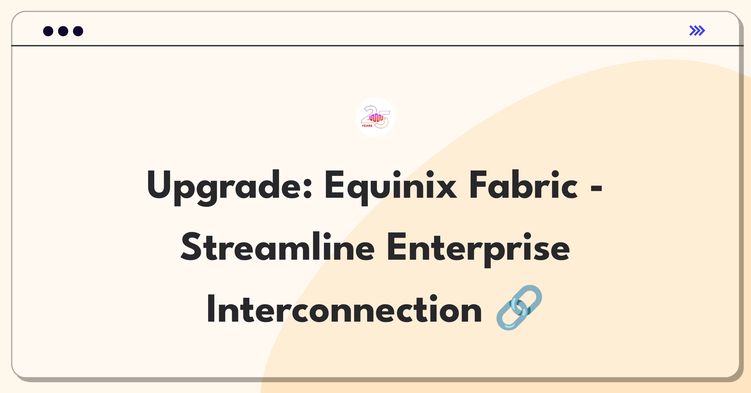 Equinix Fabric Innovation | Product Improvement Interview - NextSprints