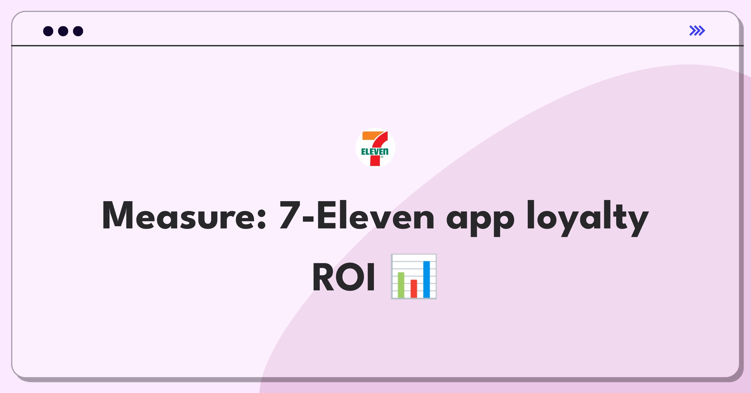 7-Eleven Loyalty App Success | Metrics Product Interview - NextSprints