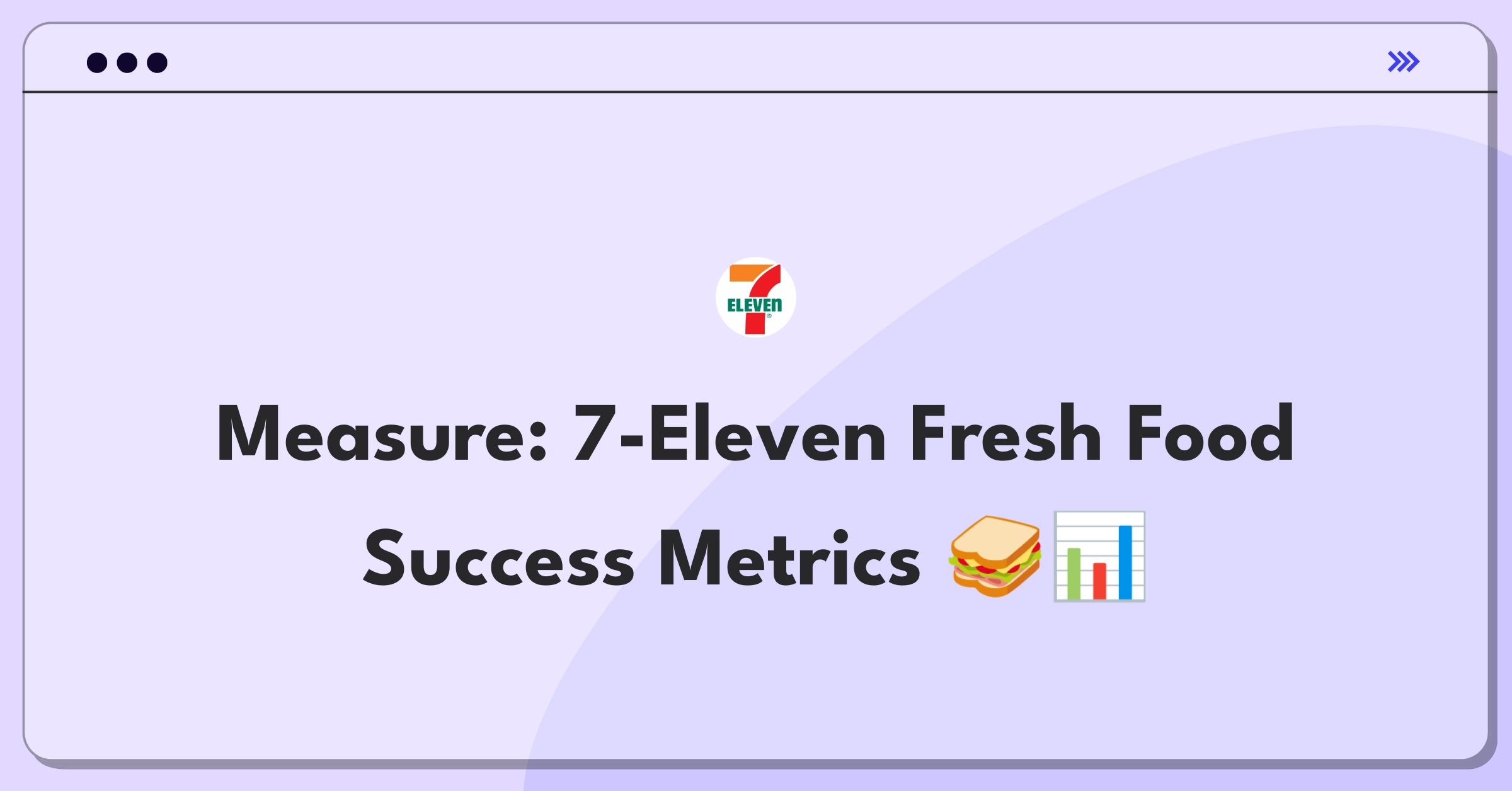 7-Eleven Fresh Food Metrics | Product Success Analysis - NextSprints