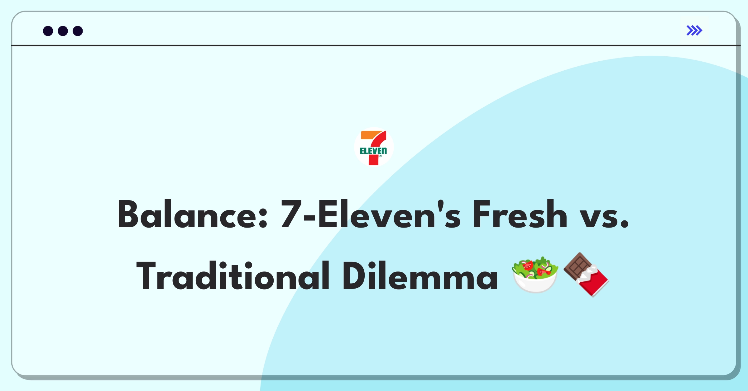 7-Eleven Product Mix Dilemma | Trade-Off Interview Question - NextSprints