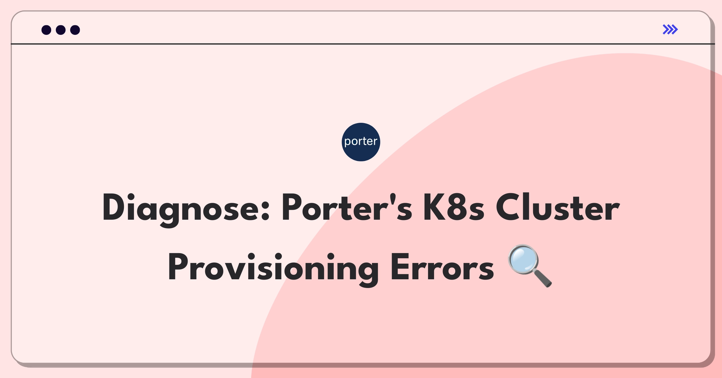 Porter Kubernetes Error Spike | Product RCA Interview - NextSprints