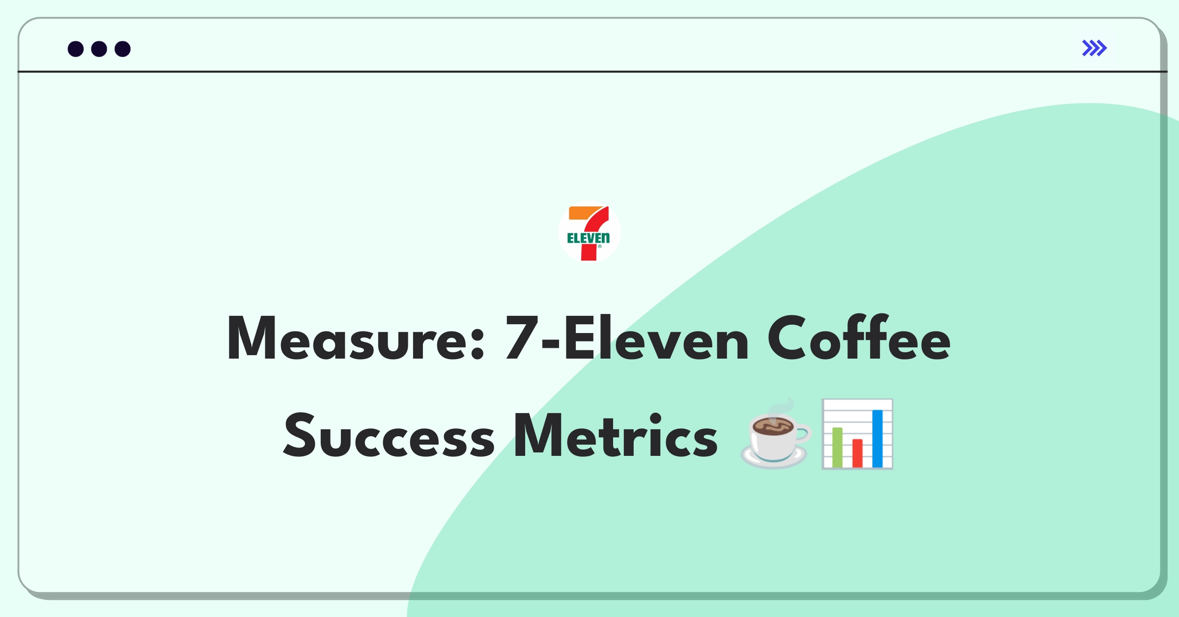 7-Eleven Coffee Station Success | Metrics Product Interview - NextSprints