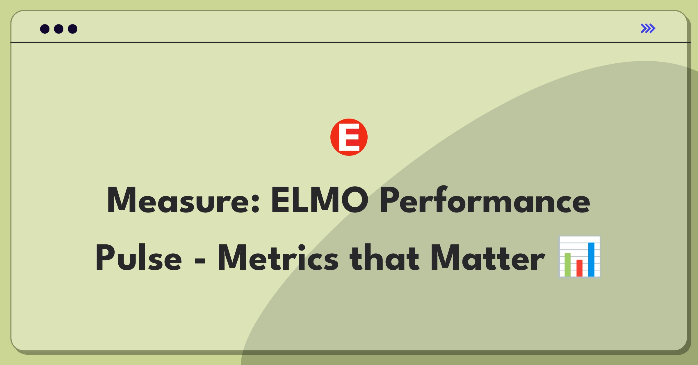 ELMO Performance Management Success | Metrics Interview - NextSprints