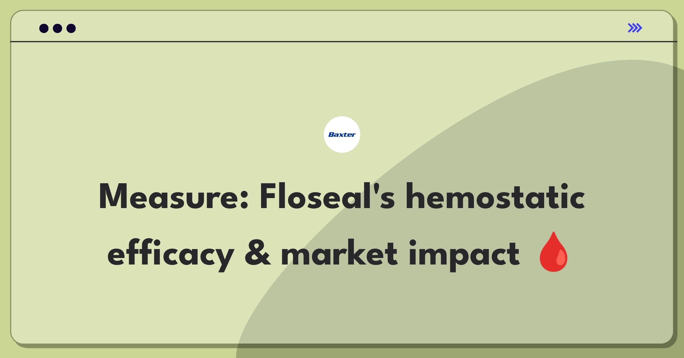 Baxter Floseal Success Metrics | Product Analytics Interview - NextSprints