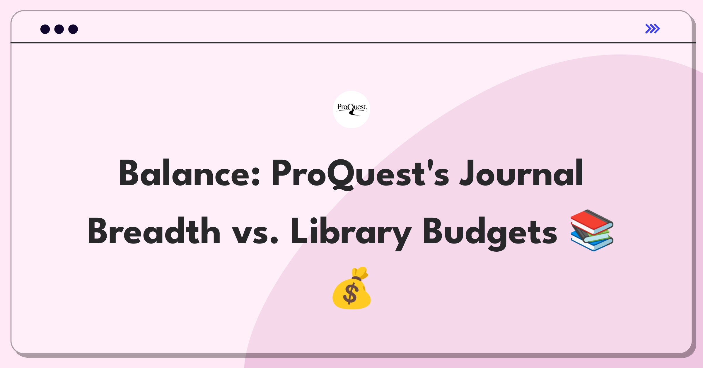 ProQuest Database Expansion vs. Cost | Trade-Off Analysis - NextSprints