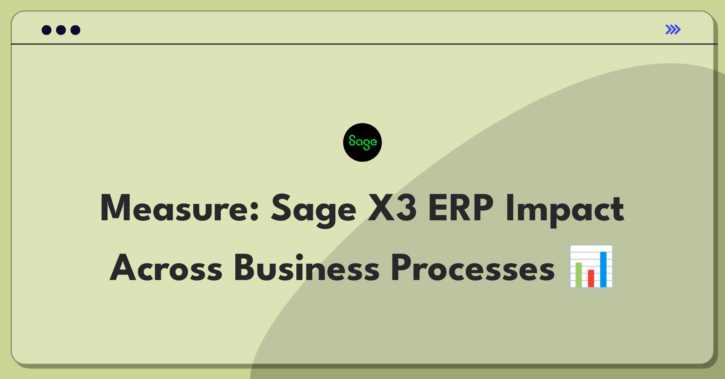 Sage ERP Success Metrics | Product Analytics Interview - NextSprints