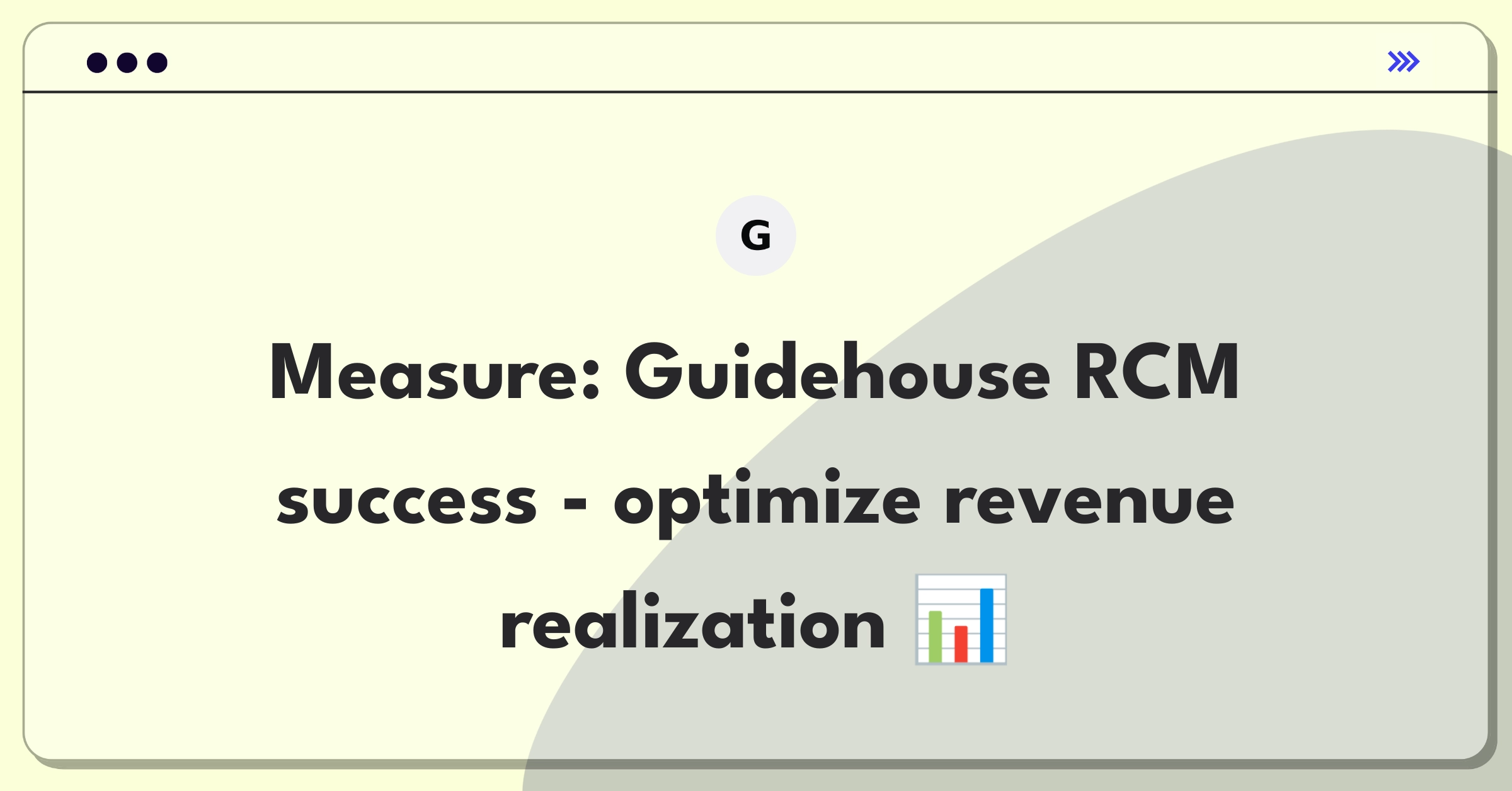 Guidehouse RCM Success Metrics | Product Analytics Interview - NextSprints
